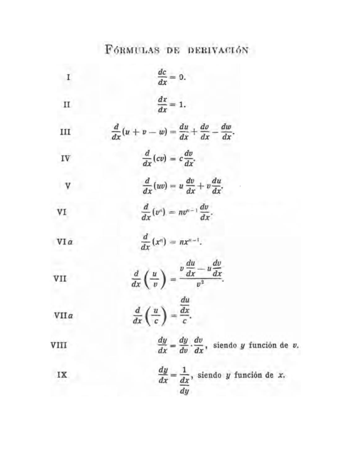 Formulario de derivadas - FORMULAS DE DERIVACIÓN I dx dx = 1. dx II III ...