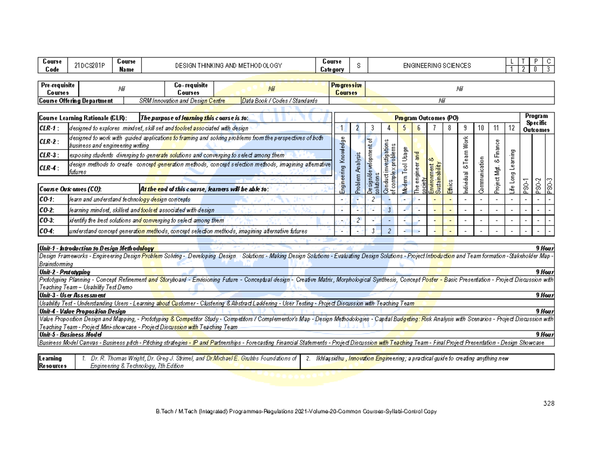 21DCS201P - Design Thinking & Methodology Syllabus Overview - Studocu
