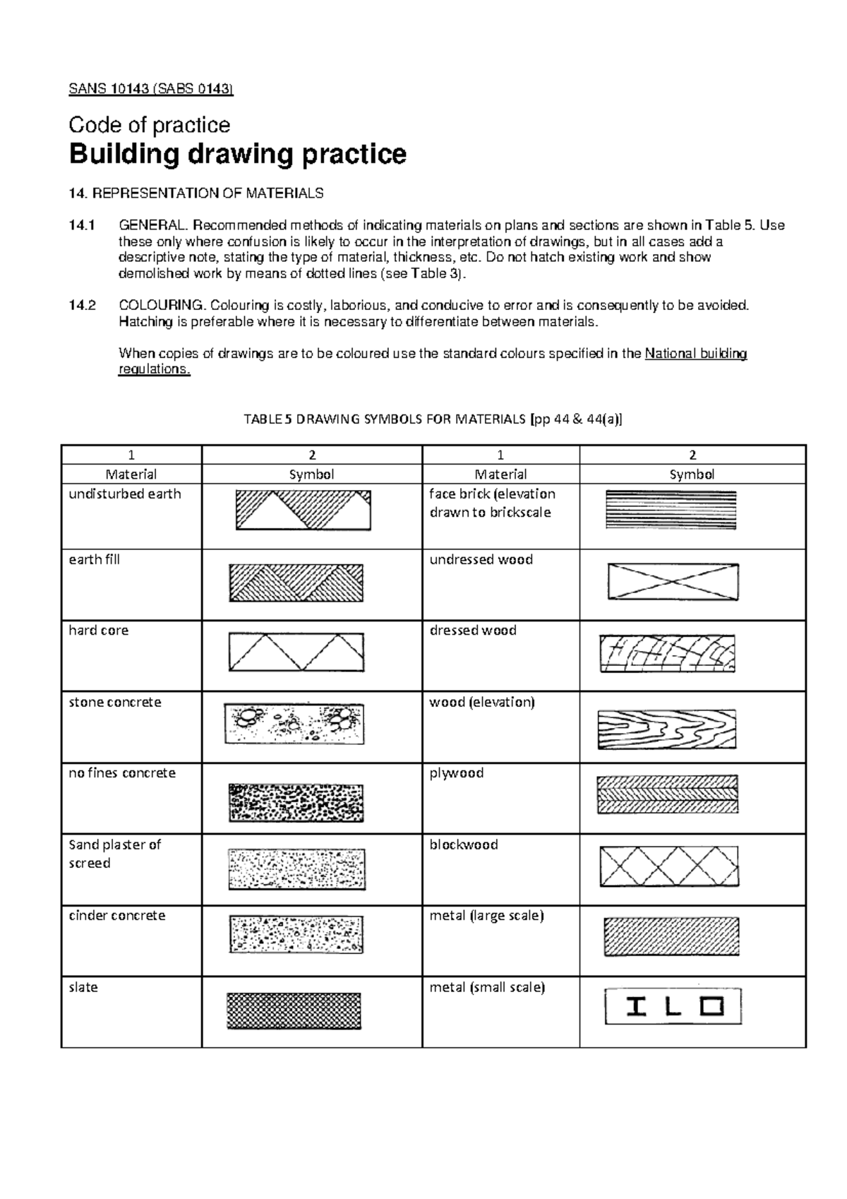SANS guidelines - SANS 10143 (SABS 0143) Code of practice Building ...