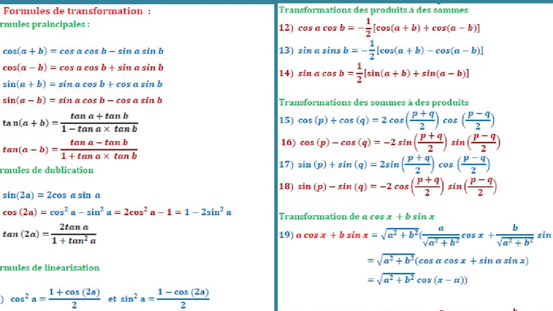 Résumé des Formules de Transformation en Mathématiques - Cours de ...