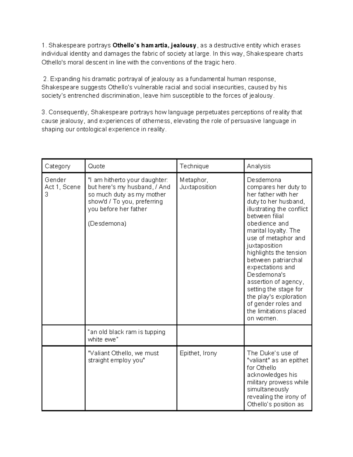 Othello Quotes Analysis: Jealousy, Language, and Gender Dynamics - Studocu
