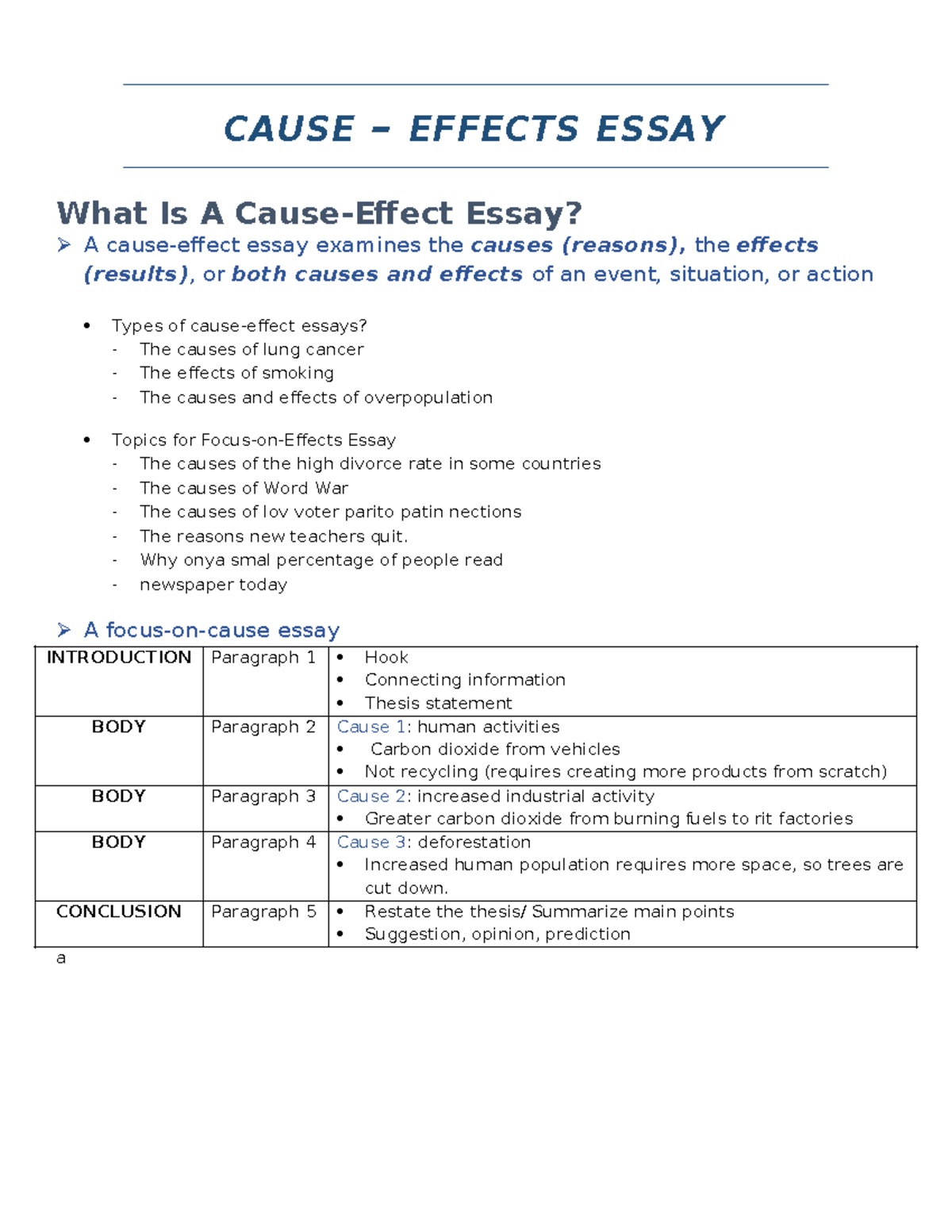 Cause-Effect Essay Structure: Understanding Key Components - Studocu