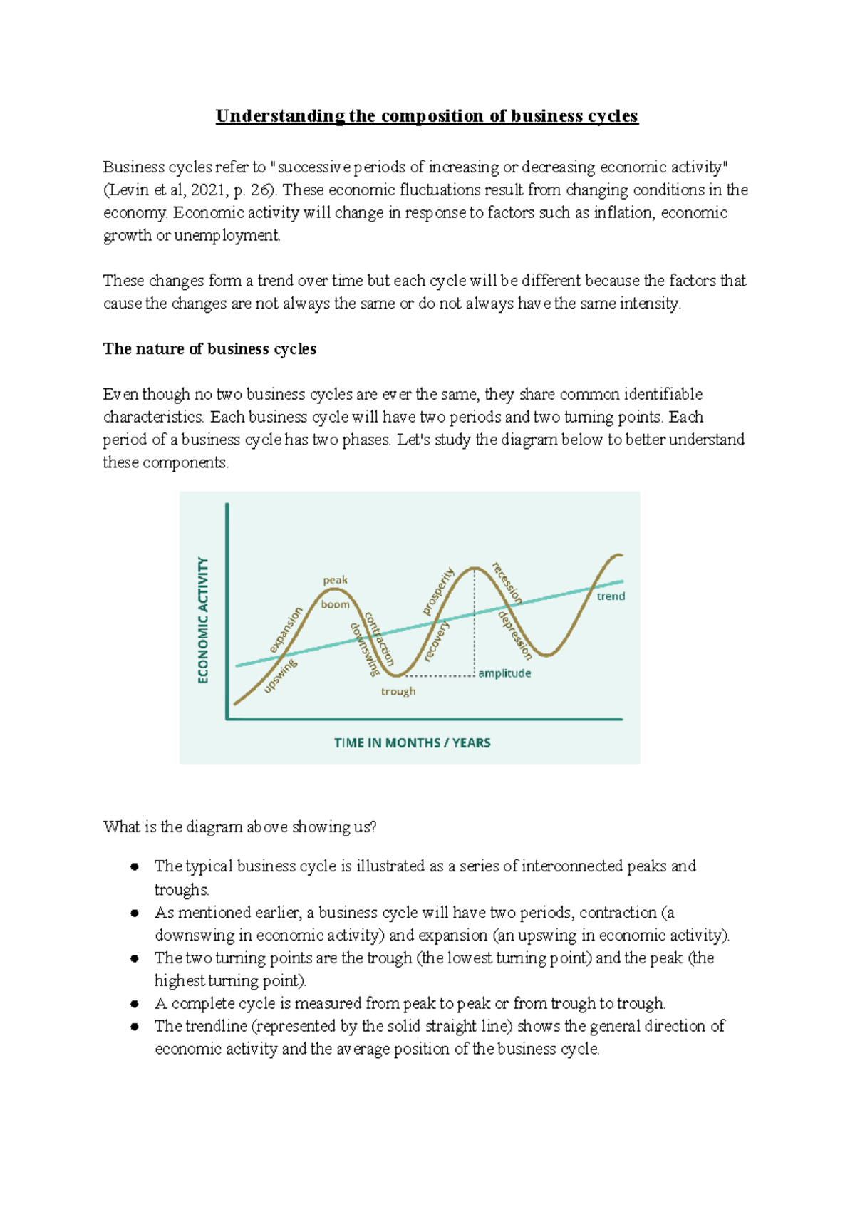 Business Cycles Analysis and Trends - M3 Study Notes - Studocu