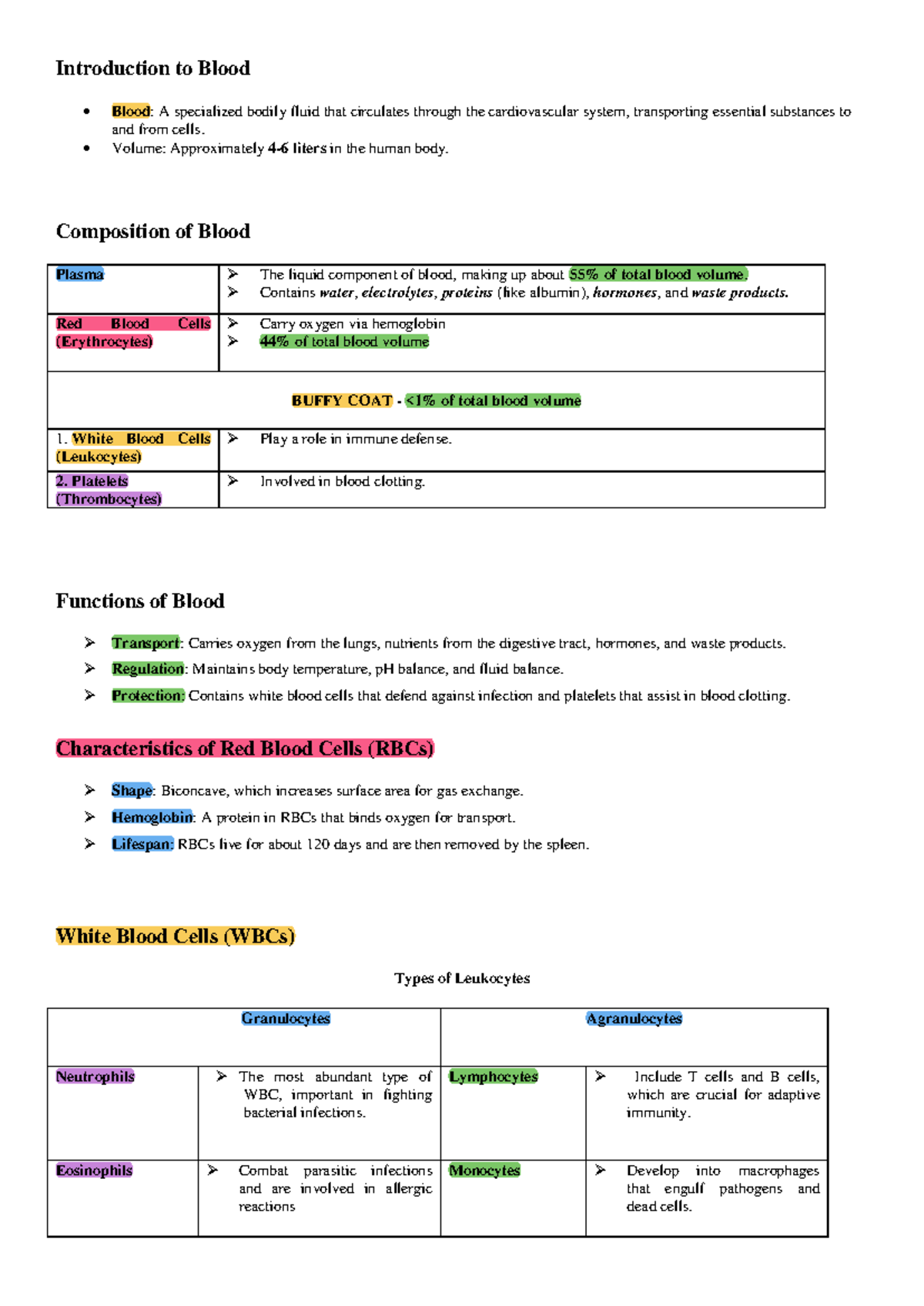 Blood-Notes (BIO101): Functions and Composition of Blood - Studocu