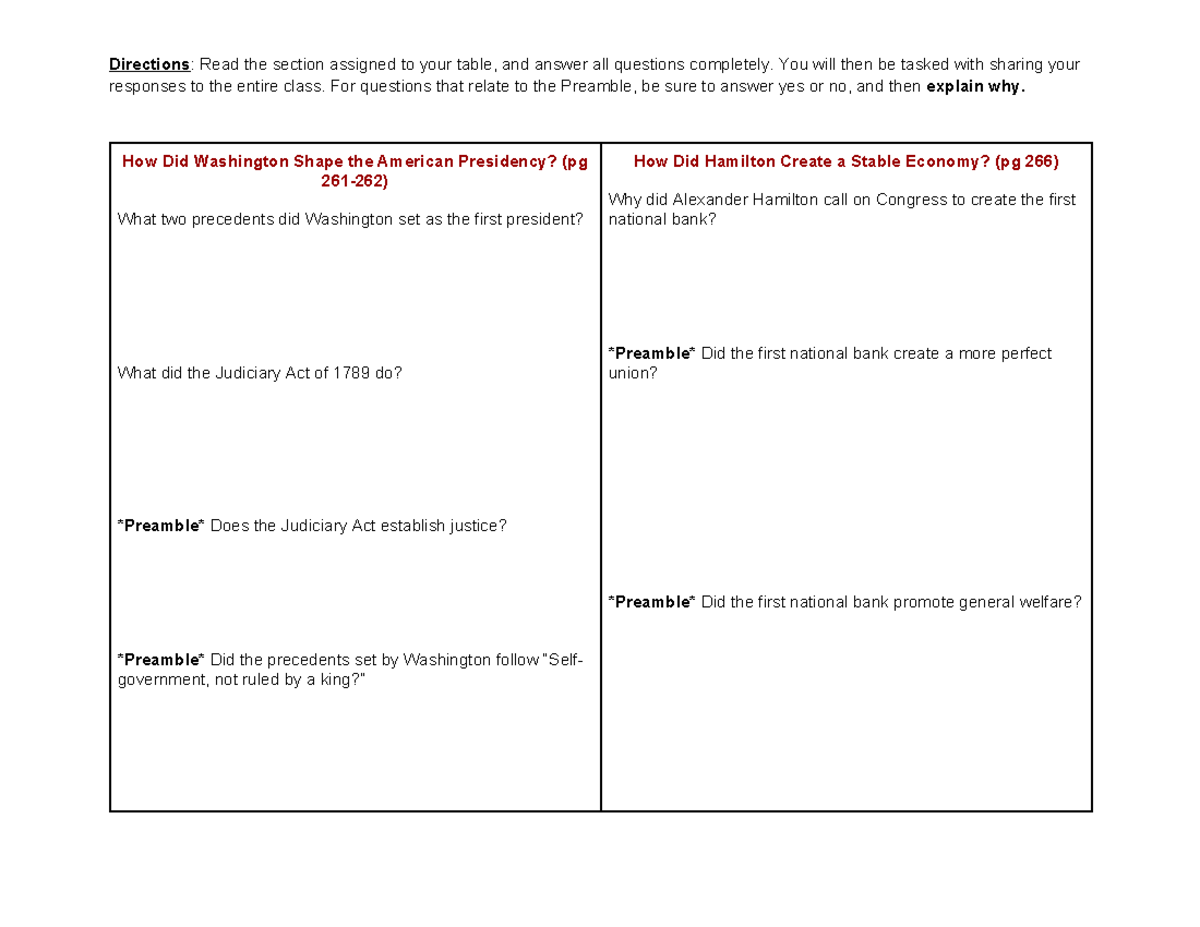 6 - GW Graphic Organizer: Understanding Washington's Presidency ...