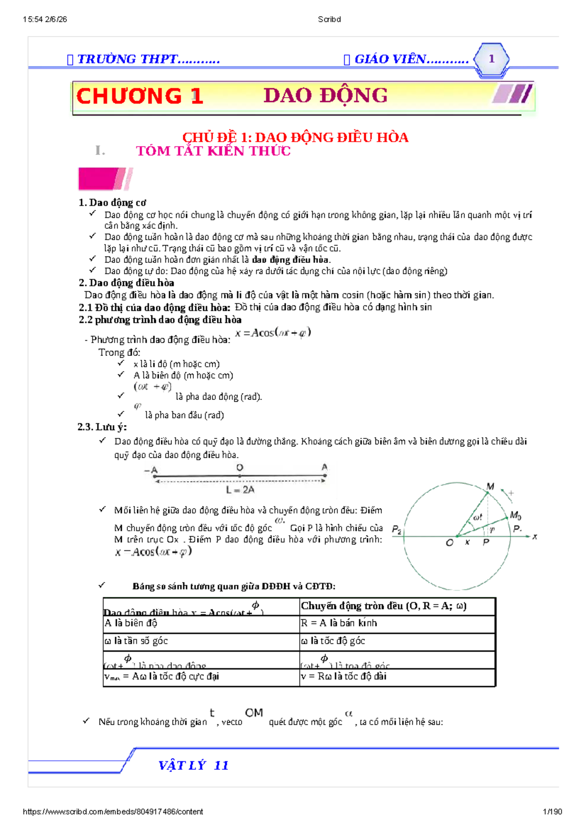 VẬT LÝ 11: CHỦ ĐỀ 1 - DAO ĐỘNG ĐIỀU HÒA TÓM TẮT KIẾN THỨC - Studocu