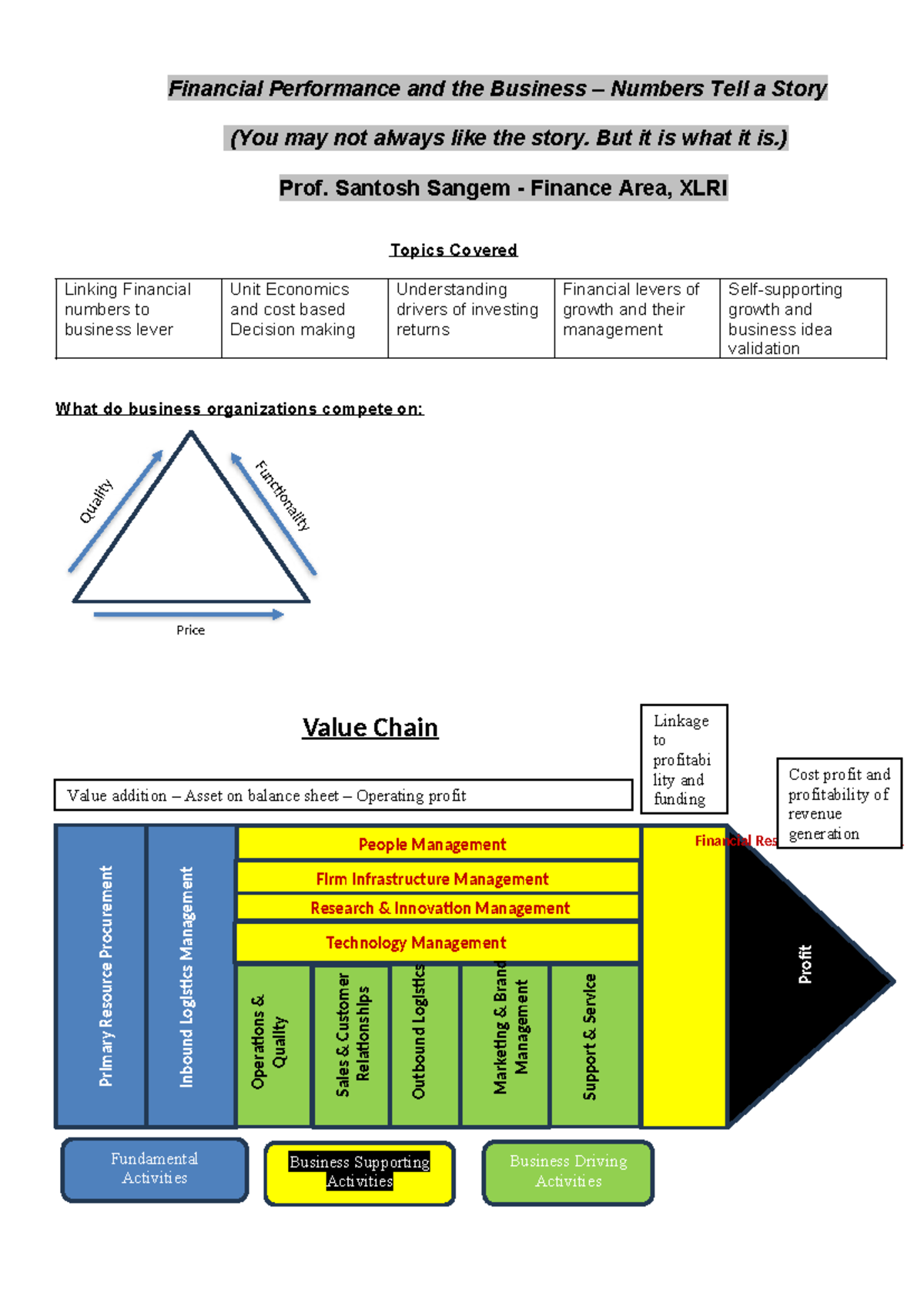Financial Performance Analysis (FIN 101) - Insights and Strategies ...