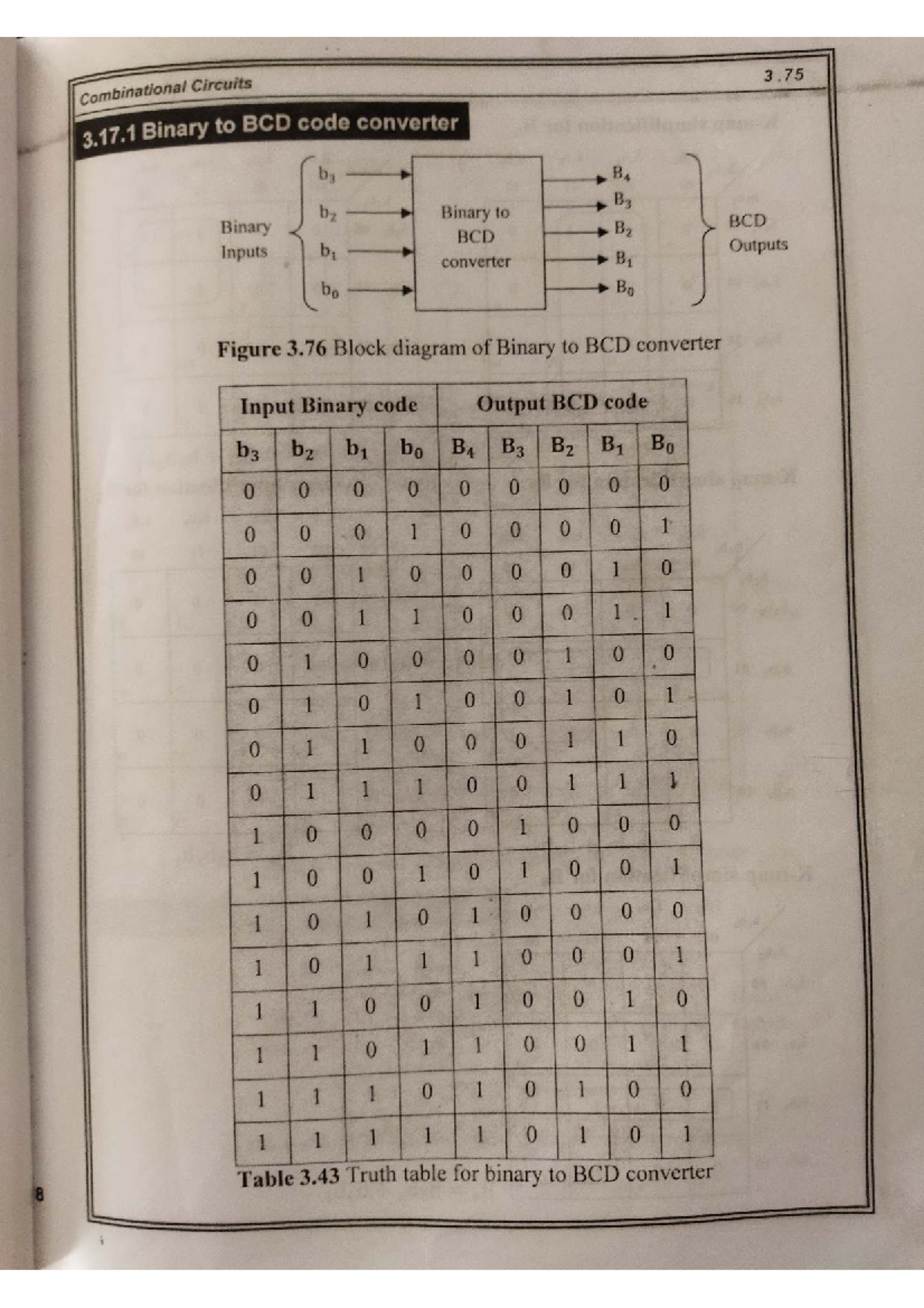 Code Converters: Binary to BCD, Gray, and More (3.75) - Studocu