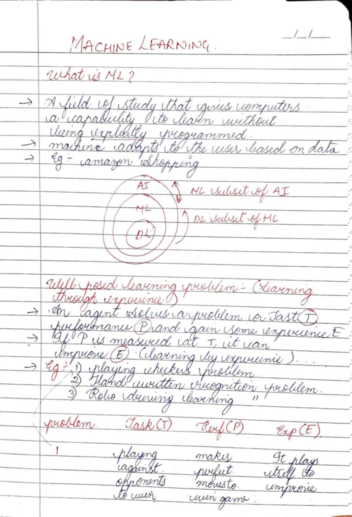 ML CW - Machine Learning Notes and Concepts Overview - Studocu