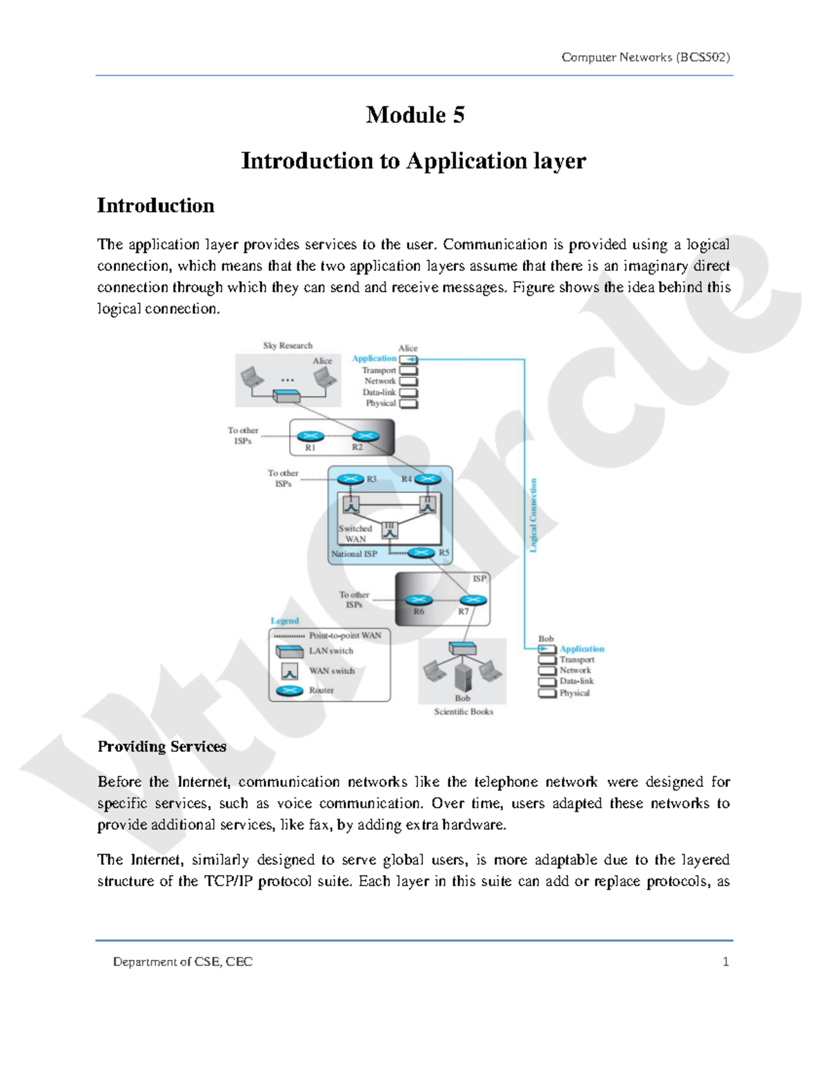 BCS502 module 5 pdf - ..... - Module 5 Introduction to Application ...