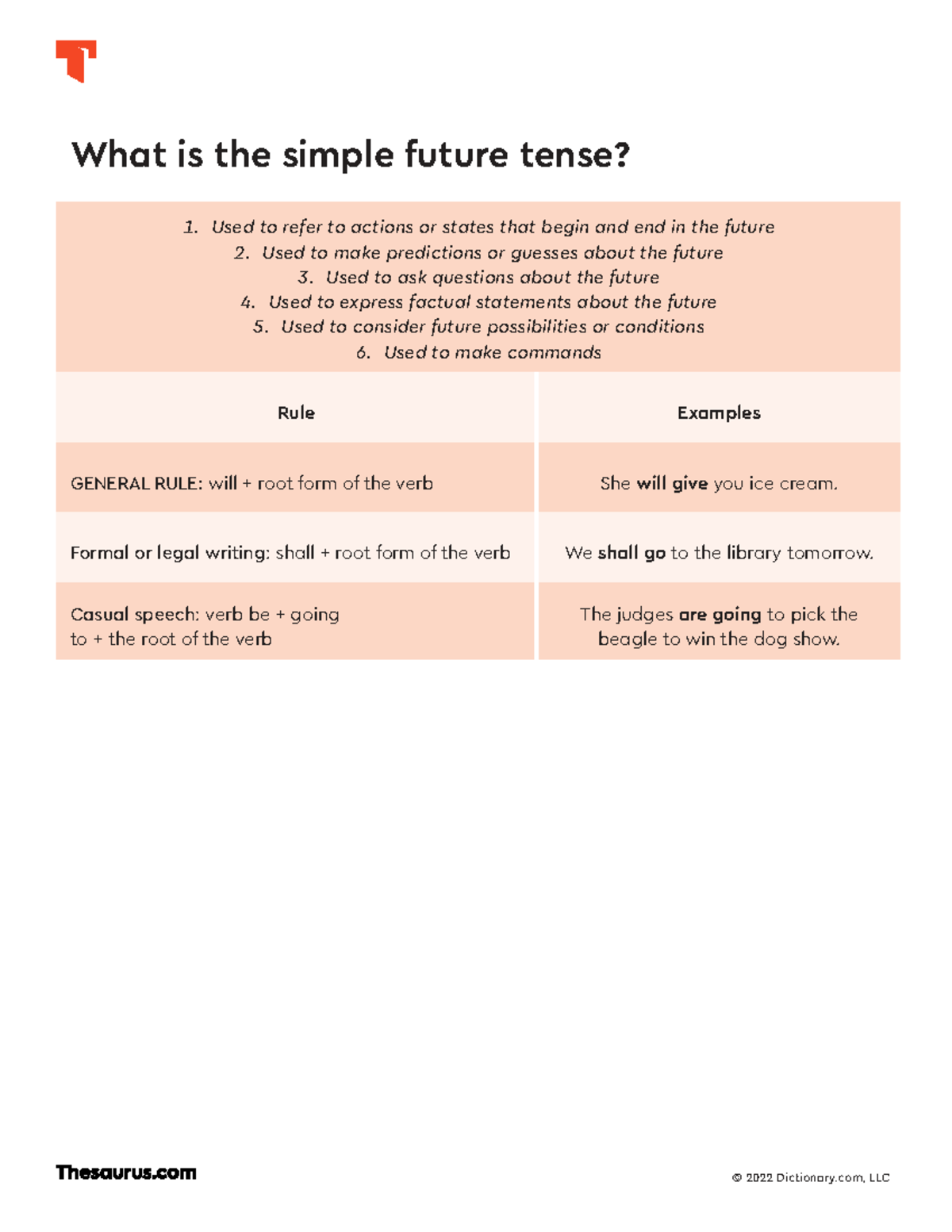 Simple Future Tense Overview and Usage Guide - Studocu
