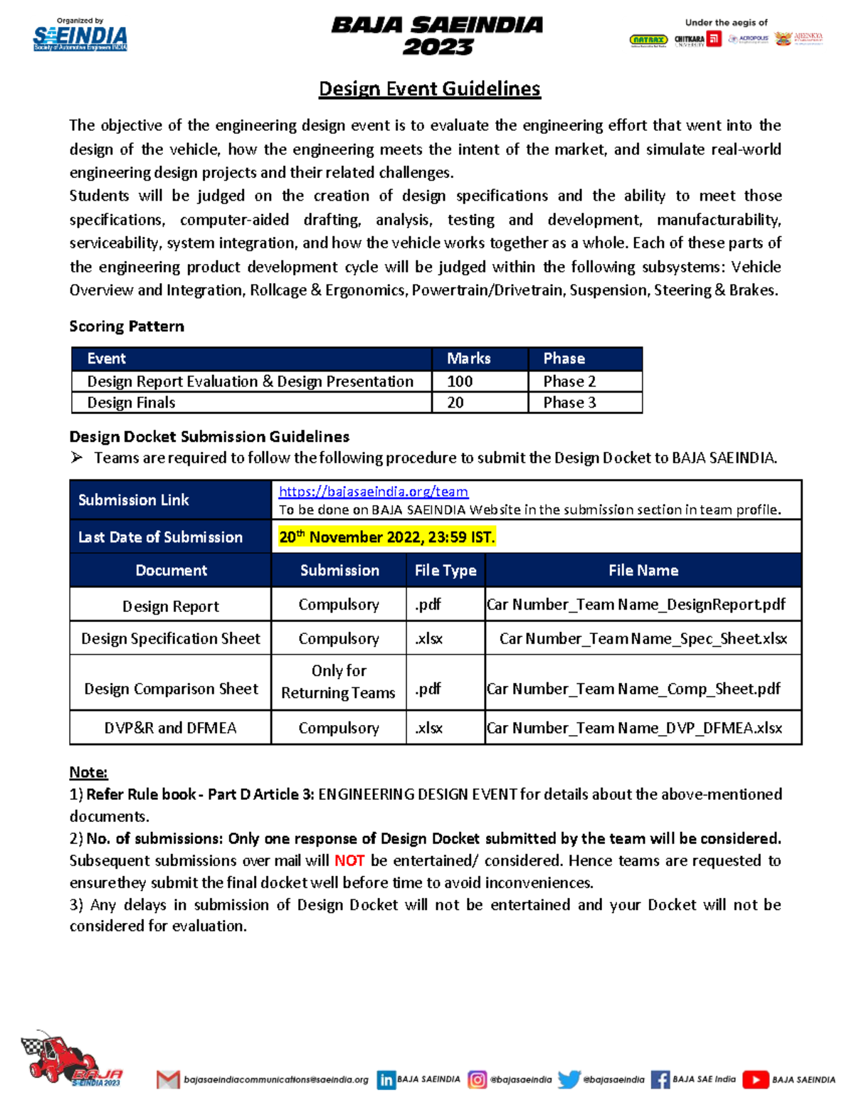 BAJA SAEINDIA 2023 Design Event Submission Guidelines - Studocu