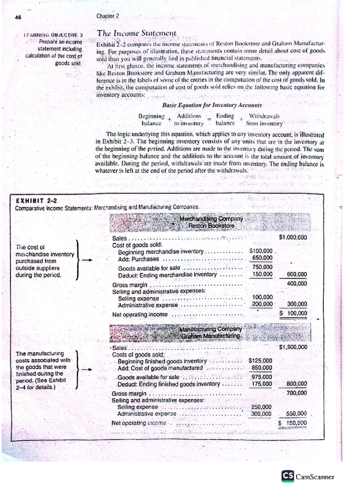 CS 46 Chapter 2: Understanding Income Statements and Cost ...