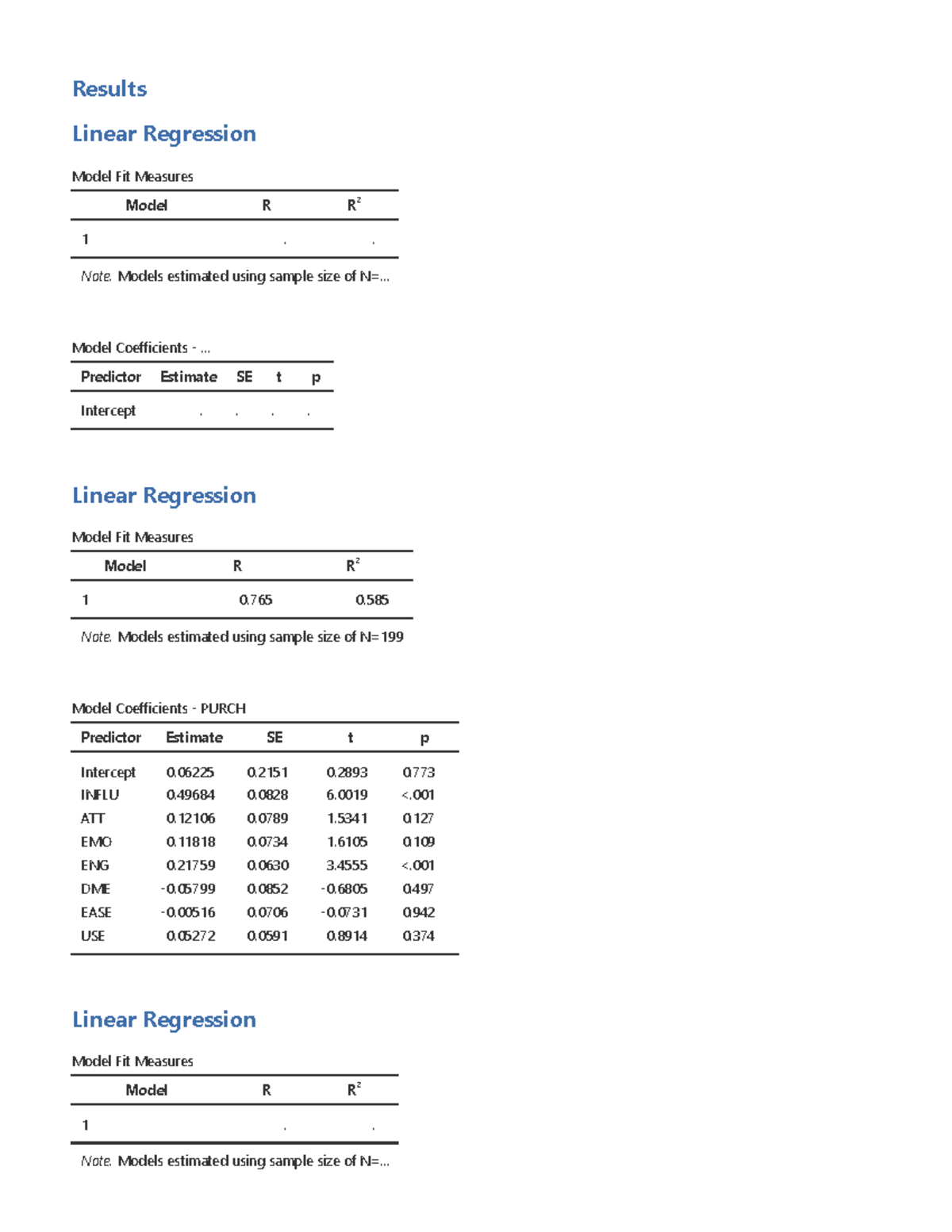 Linear Regression Results & Model Fit Measures - Seatwork1 - Studocu