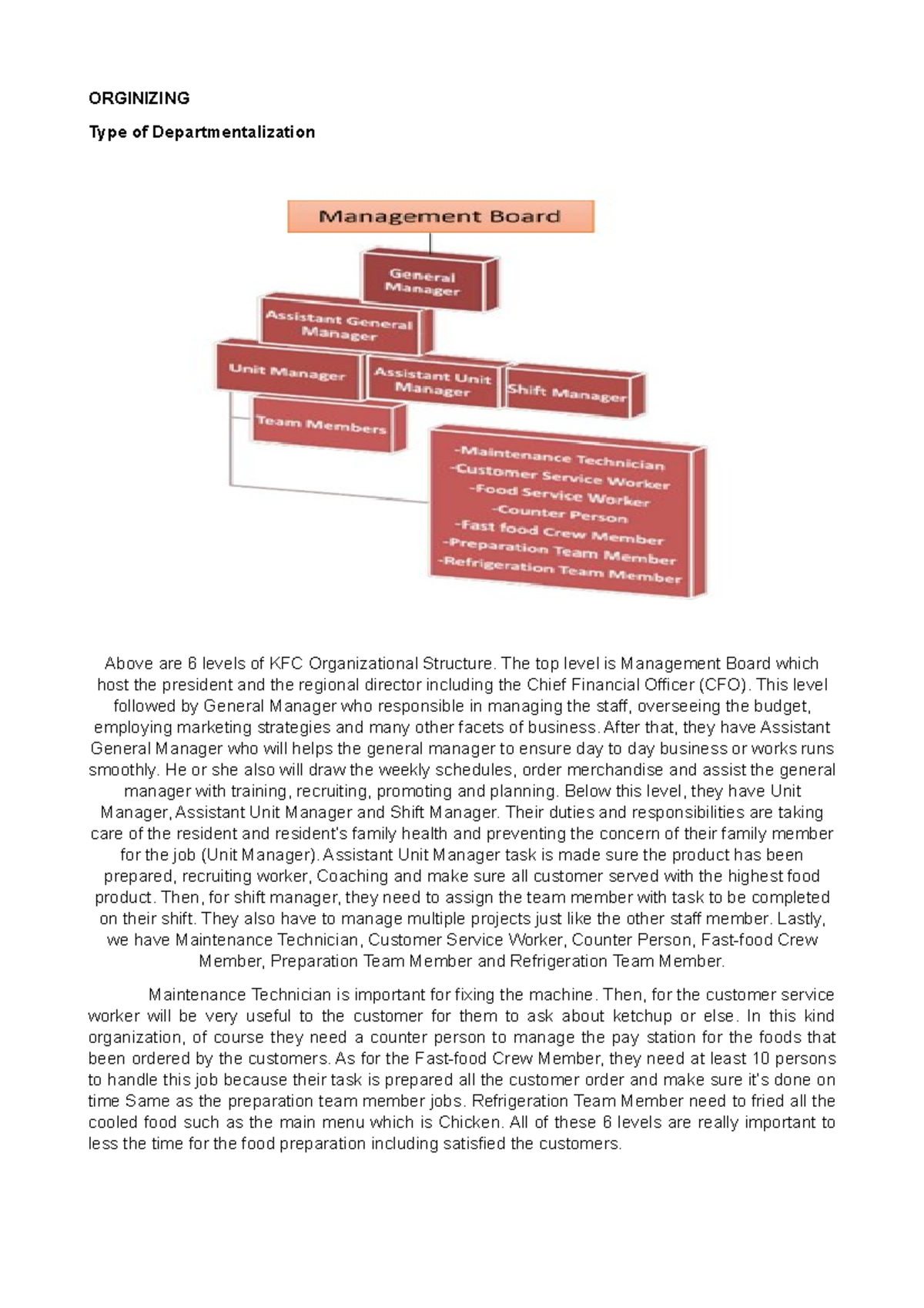 MGT Group Assignment - Organizing Structure Analysis in KFC - Studocu