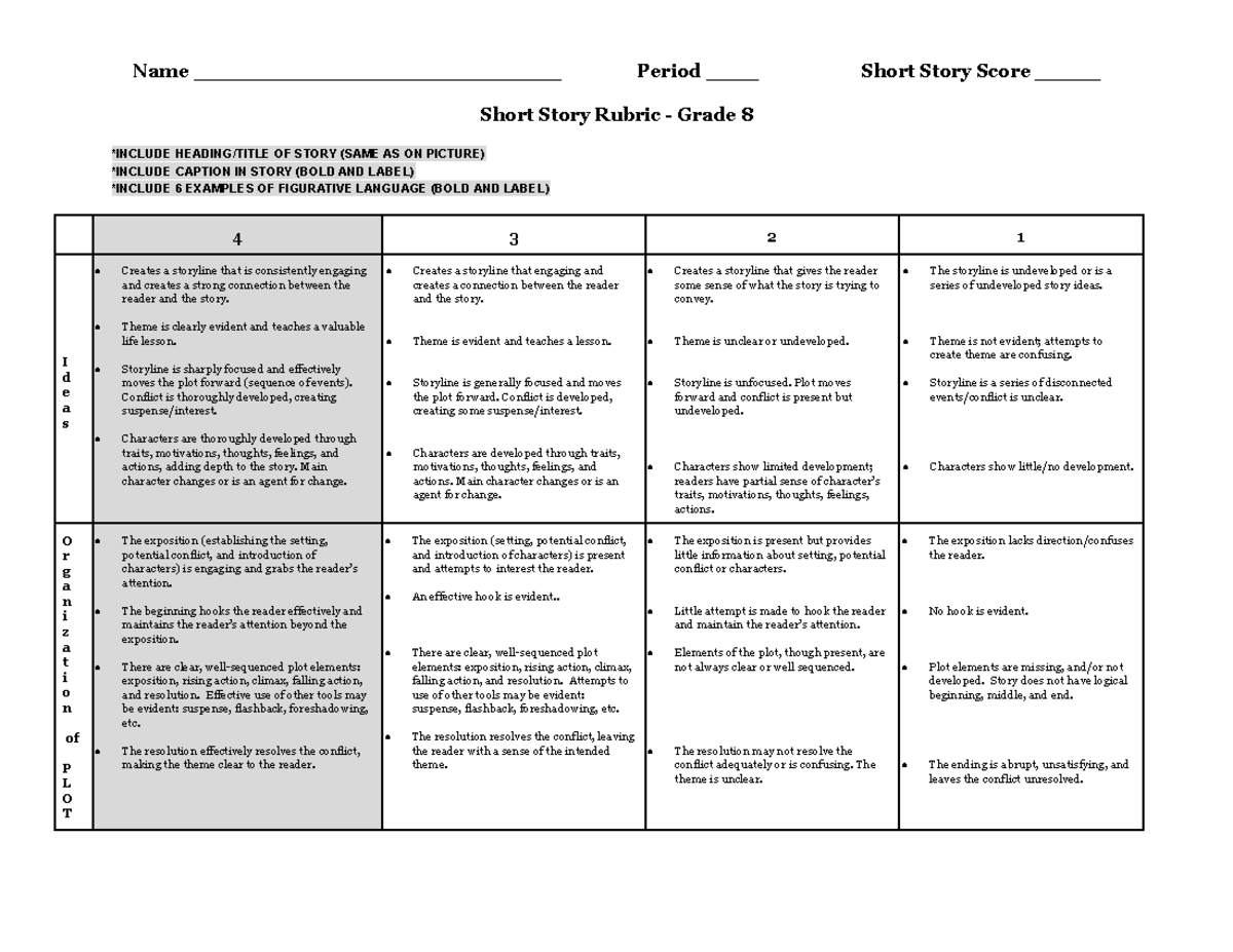 Short Story Rubric - Grade 8 Evaluation Guide - Studocu