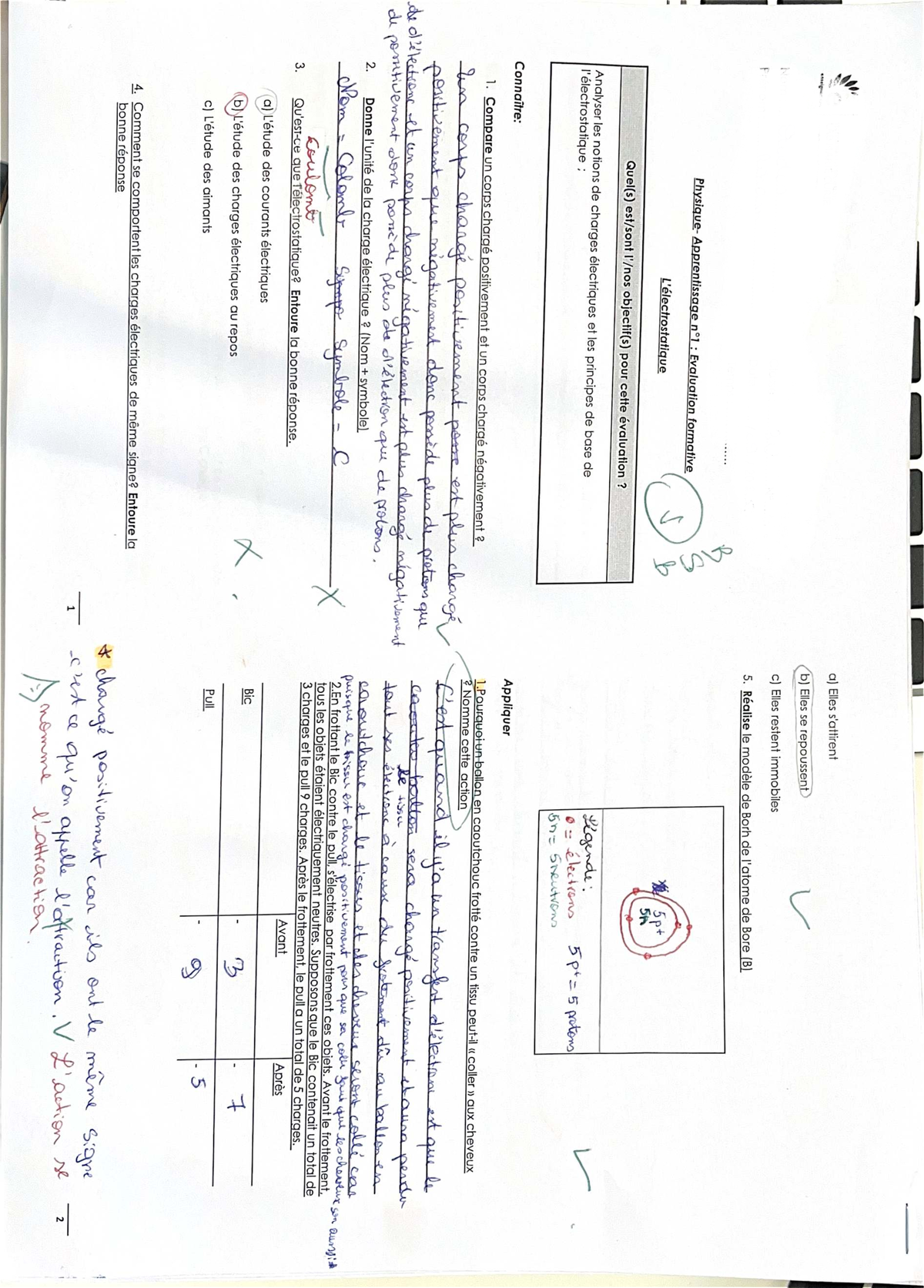 Évaluation formative B : Charges Électriques et Modèle de Bohr - Studocu