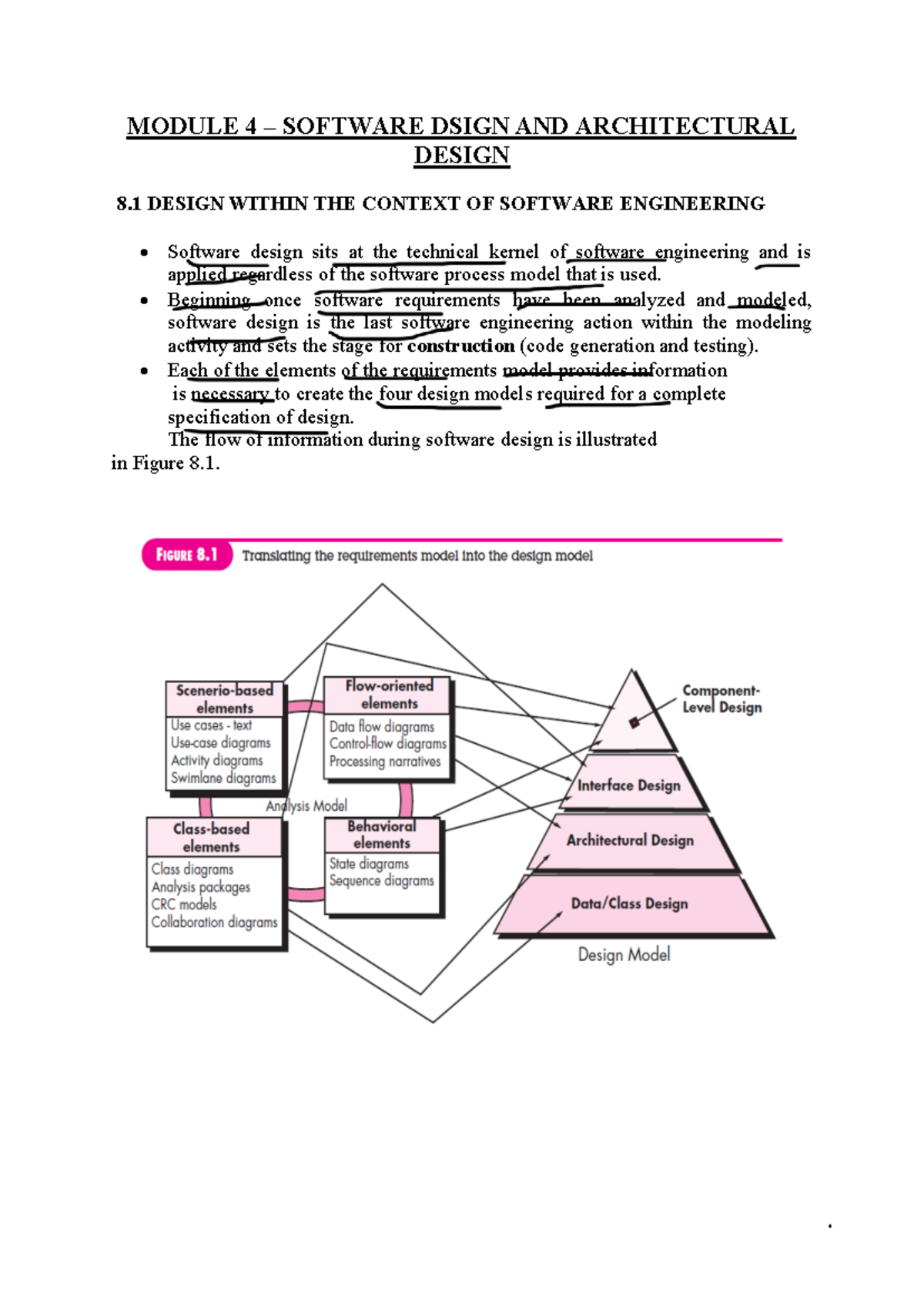 SE-Module 4: Software Design and Architectural Principles - Studocu