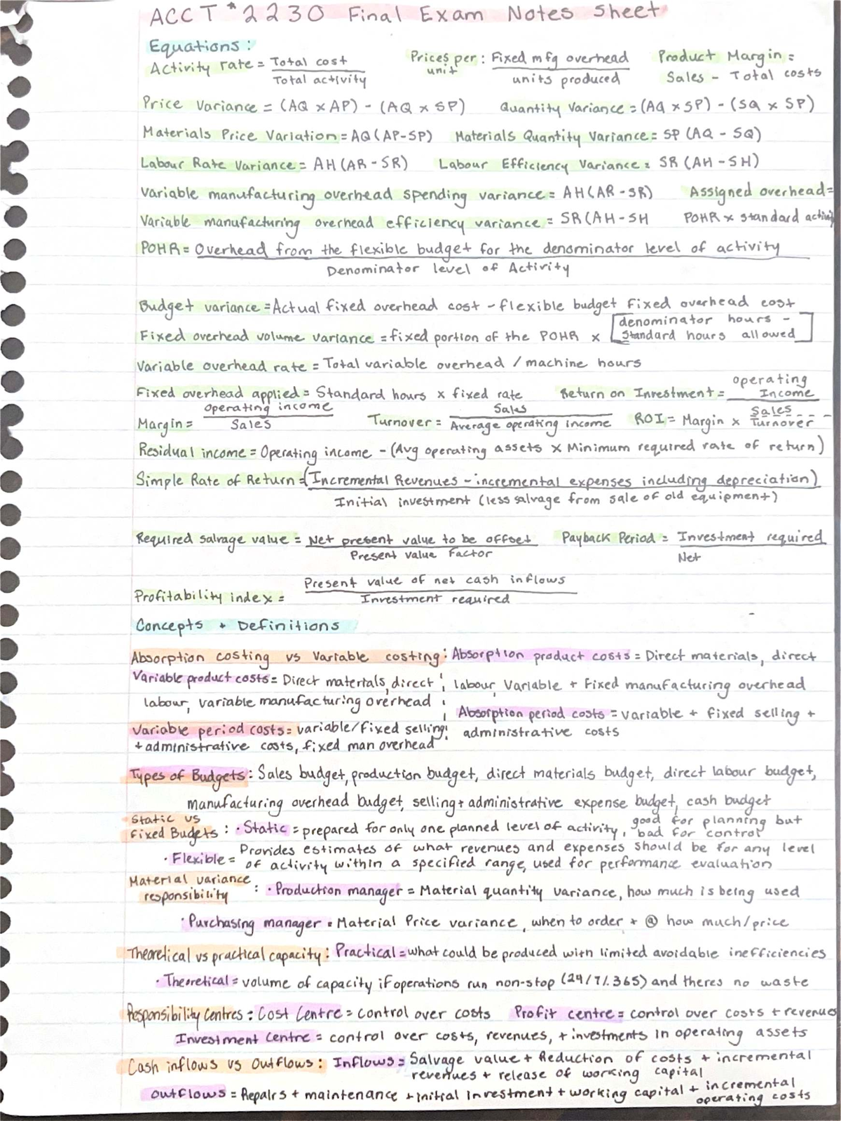 ACCT 2230 Final Exam Notes - Key Equations & Concepts in Managerial ...