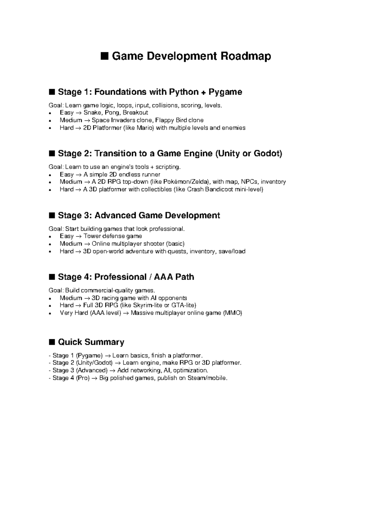 Game Development Roadmap: Foundations to Professional (Python) - Studocu