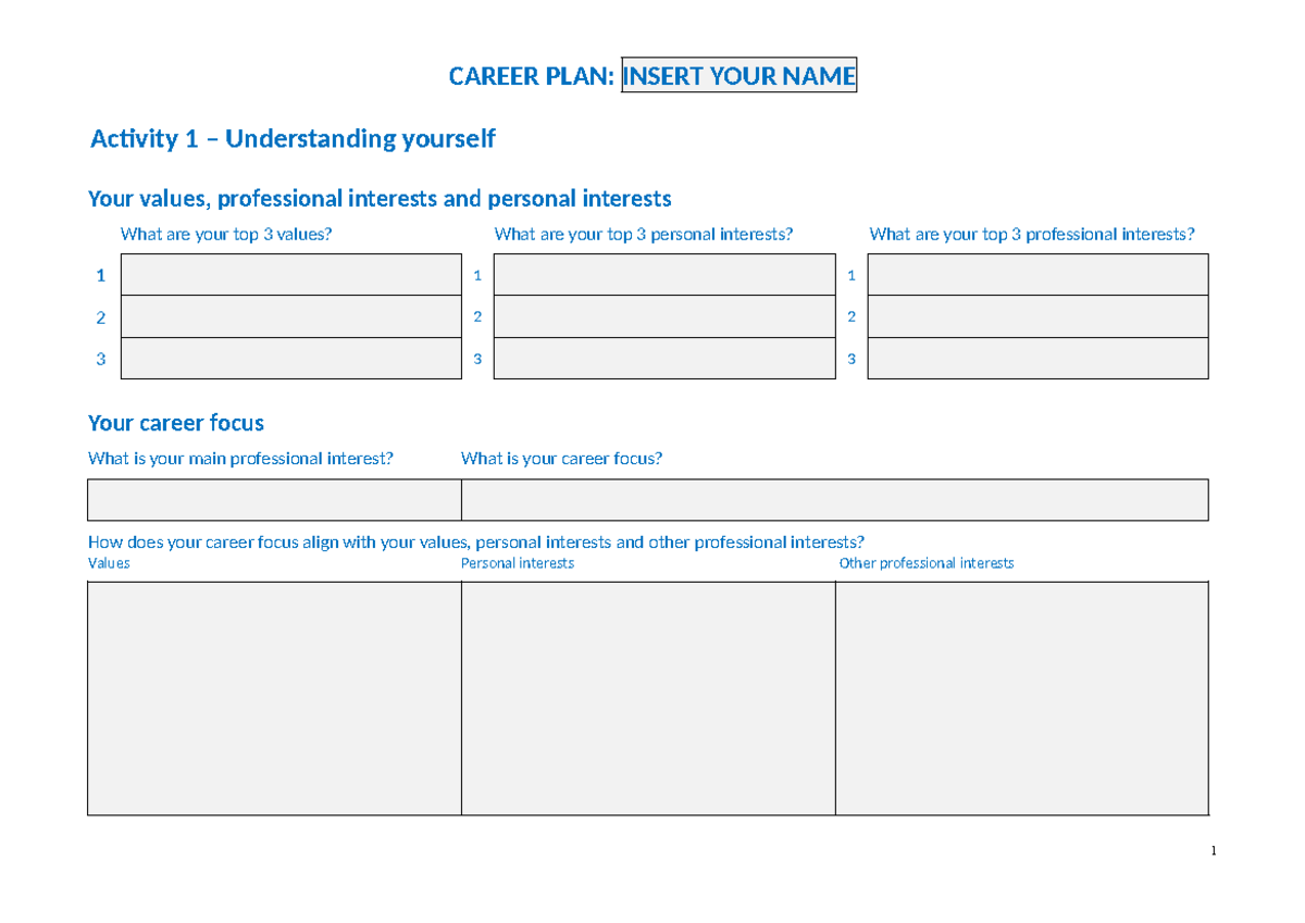 Assessment Item 1 - Career Plan Template (QUT) - Studocu