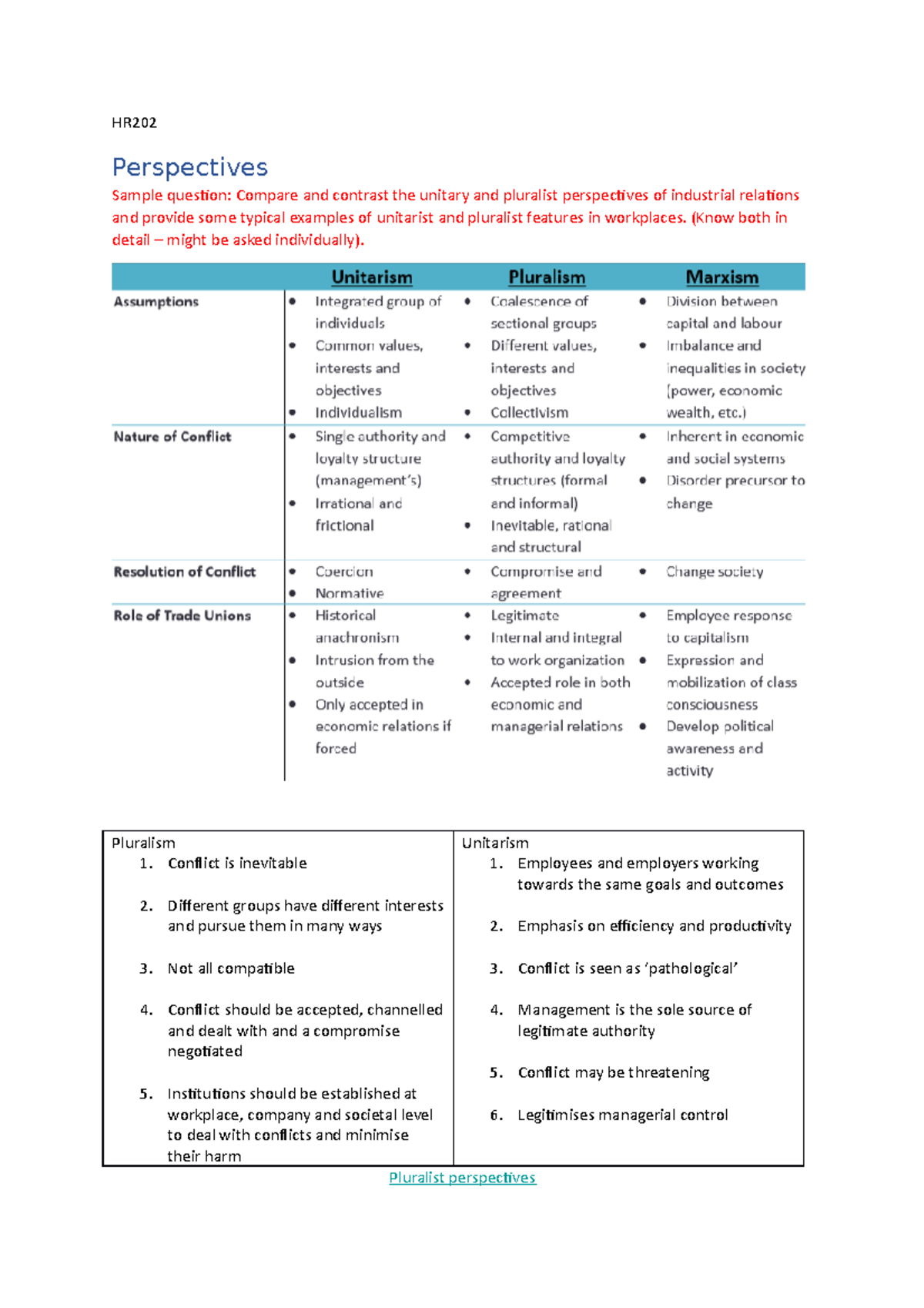 HR Perspectives: Unitarism vs. Pluralism in Employee Relations Analysis ...