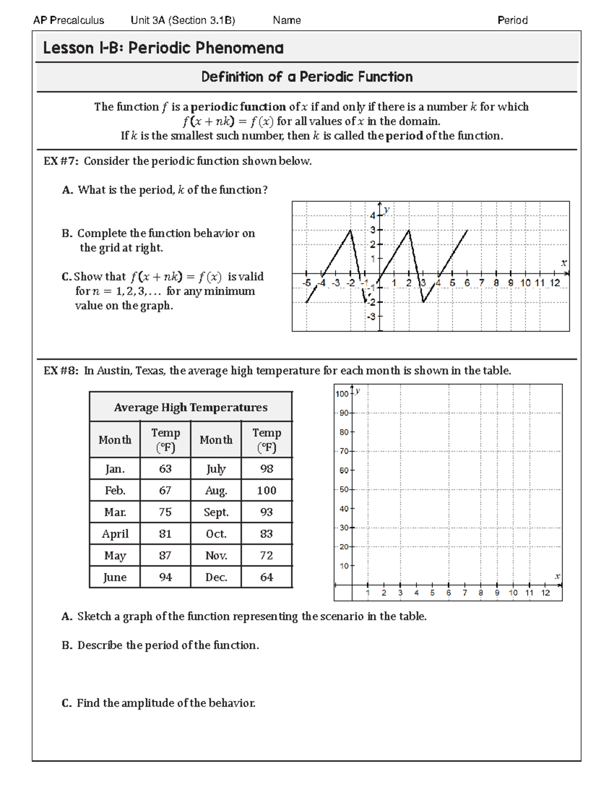 01-08 PC U03A 3.1B Final Notes & Practice on Periodic Functions - Studocu