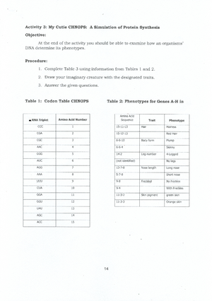 4TH-ap-reviewer - Reviewer for grade 9 4th quarter periodical test - Ap ...
