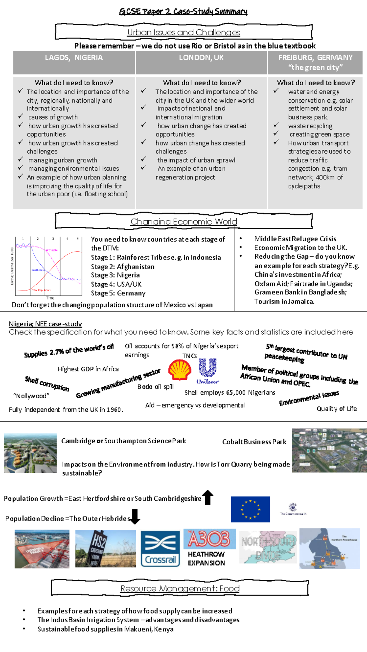 Paper 2 casestudy summary - GCSE Paper 2 Case-Study Summary Urban ...