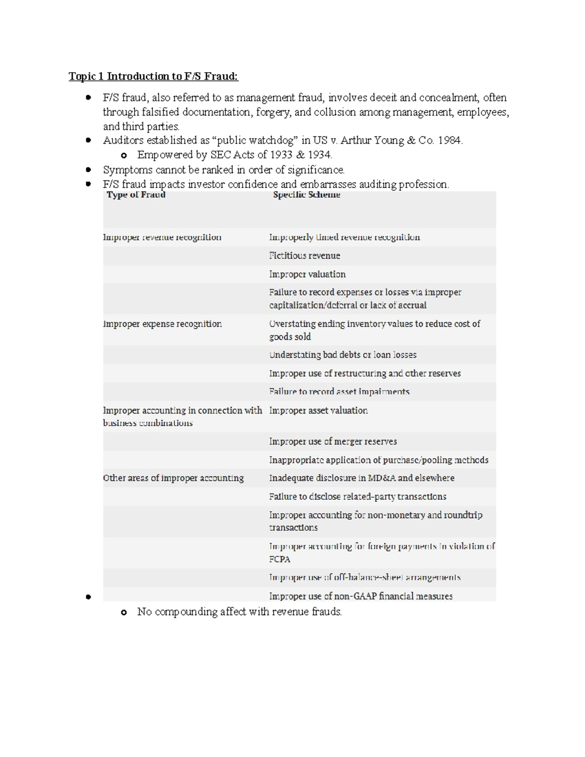 C254 - Final Exam Notes on Financial Statement Fraud Detection - Studocu