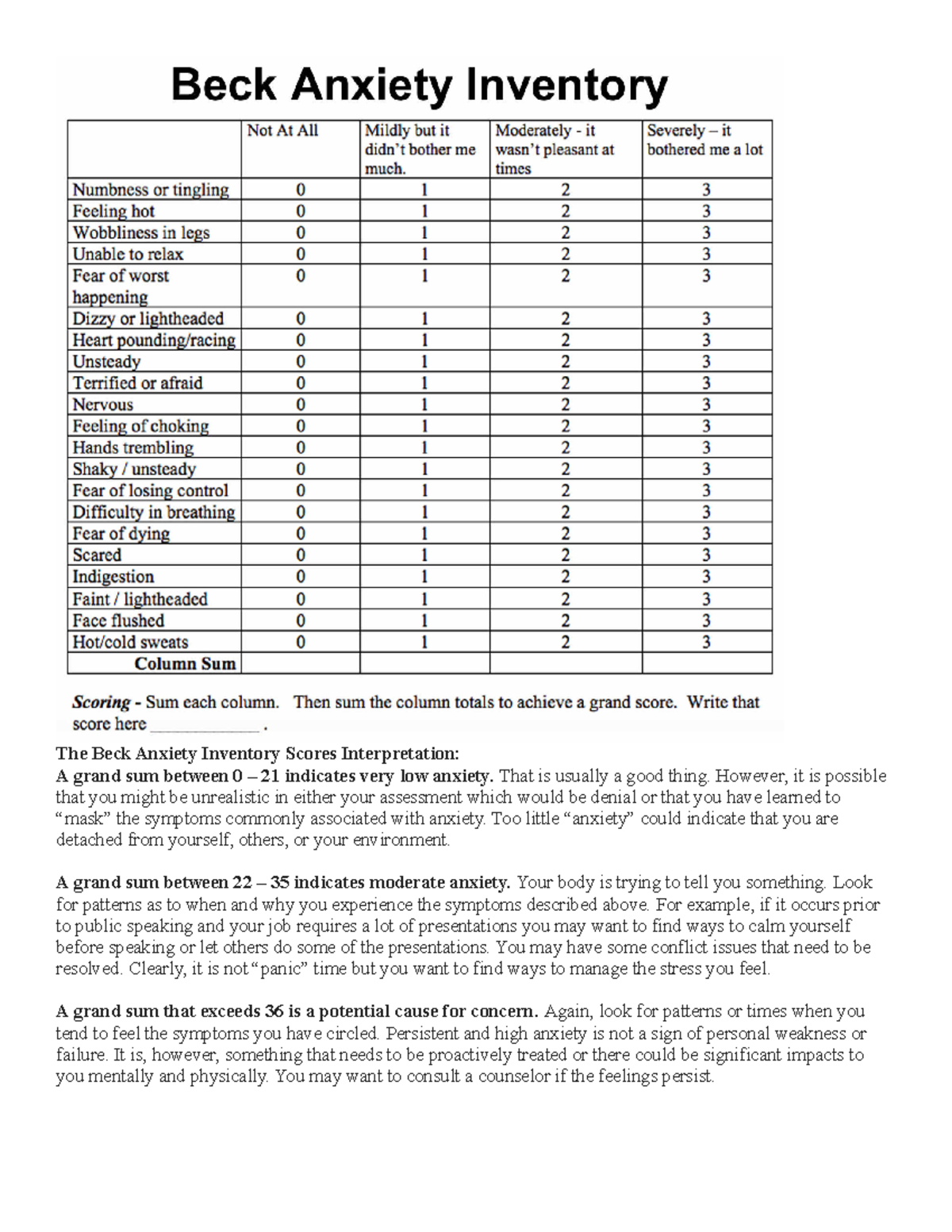 Beck Anxiety Inventory Interpretation: Anxiety Score Breakdown - Studocu
