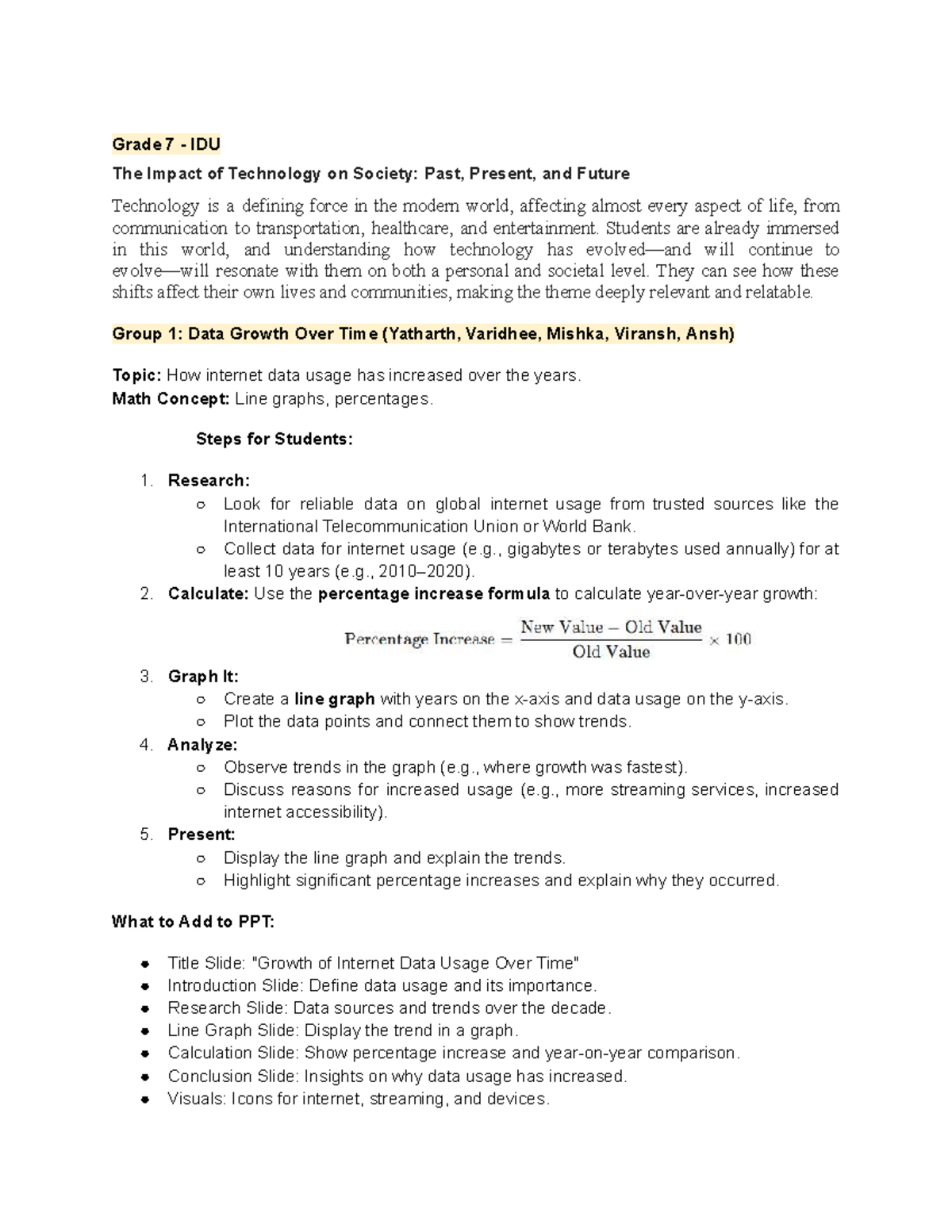 Grade 7 IDU: The Impact of Technology on Society - Group Projects ...