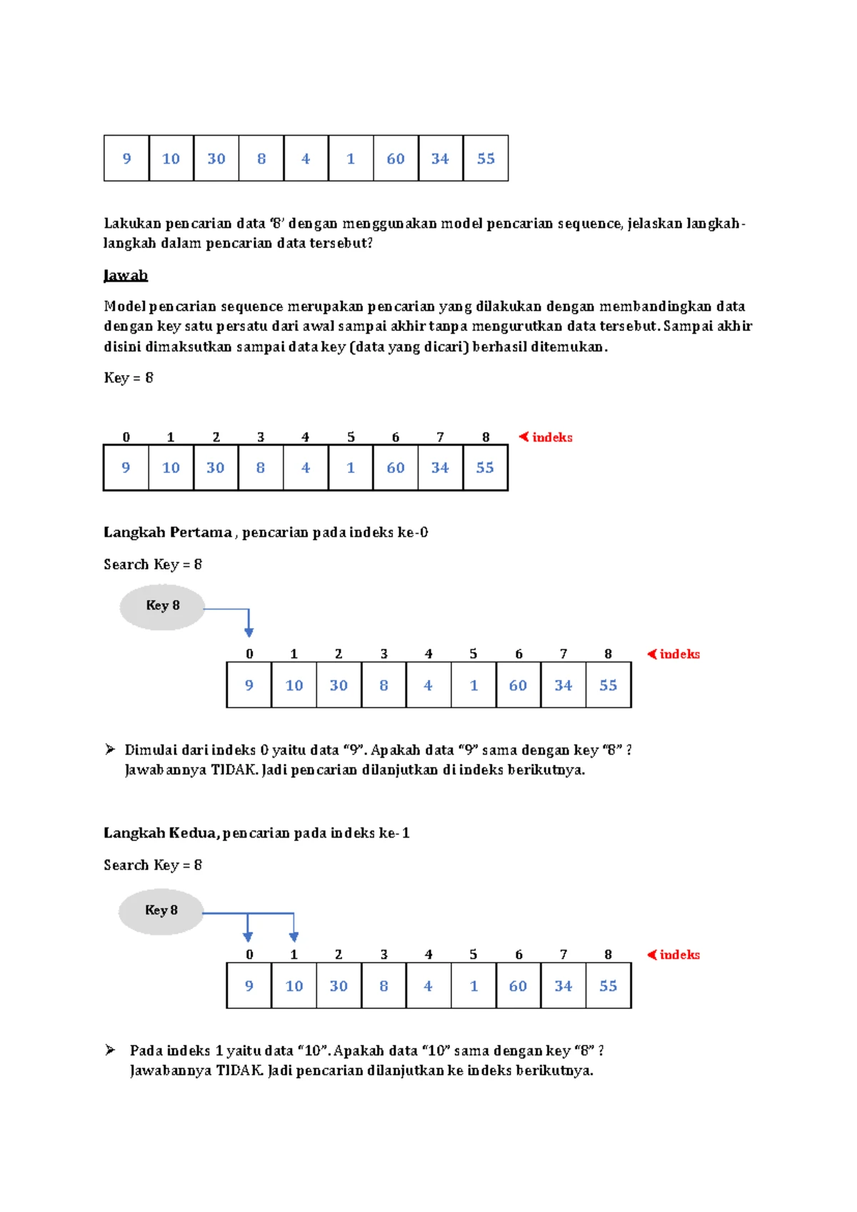 Soal msim4202 tmk1 2 - MSIM4202- 1 dari 1 NASKAH TUGAS MATA KULIAH UNIVERSITAS TERBUKA SEMESTER ...