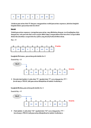 Basis Data - MSIM4206 - Studocu