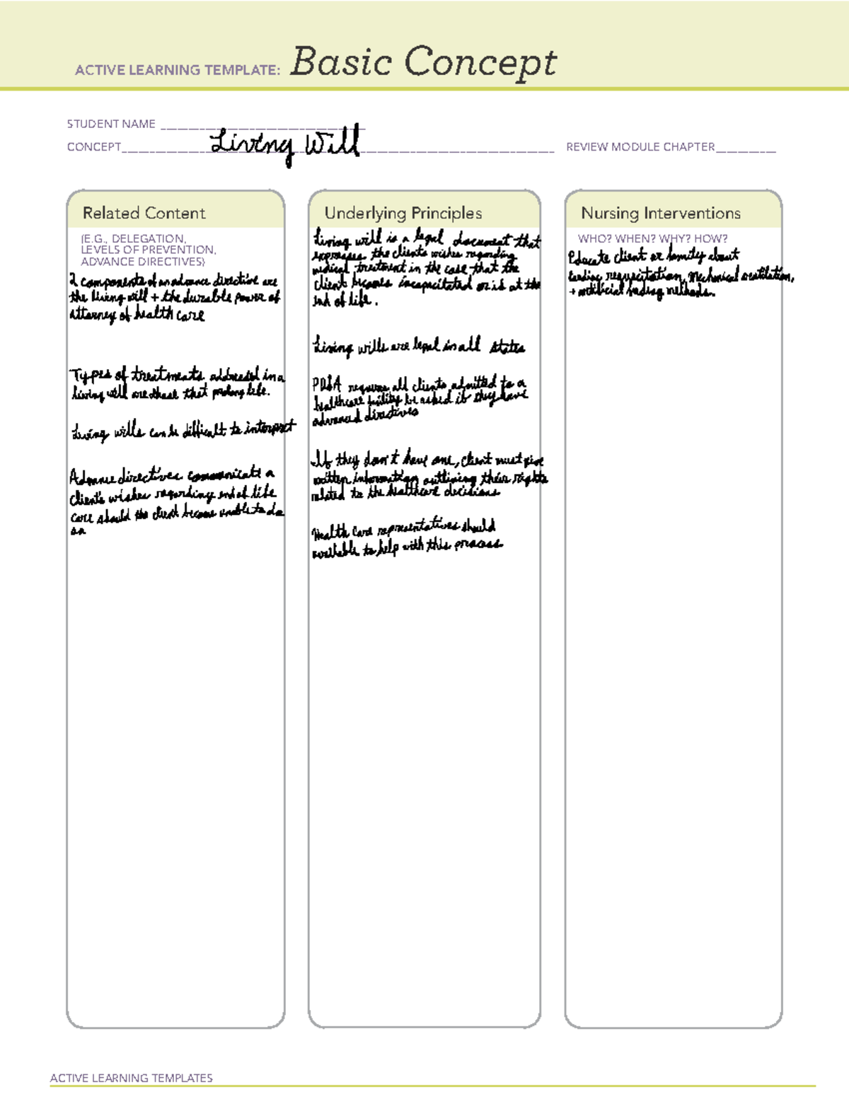 ACTIVE LEARNING TEMPLATE: Living Will & ECT Overview for Comp A ATI ...