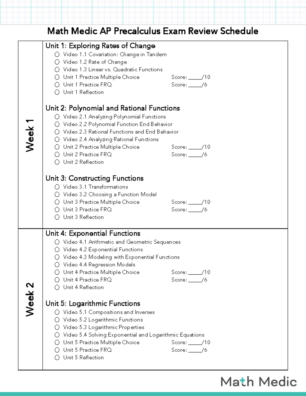 Math Medic AP Precalculus Exam Review 4 Week Pacing Guide copy ...