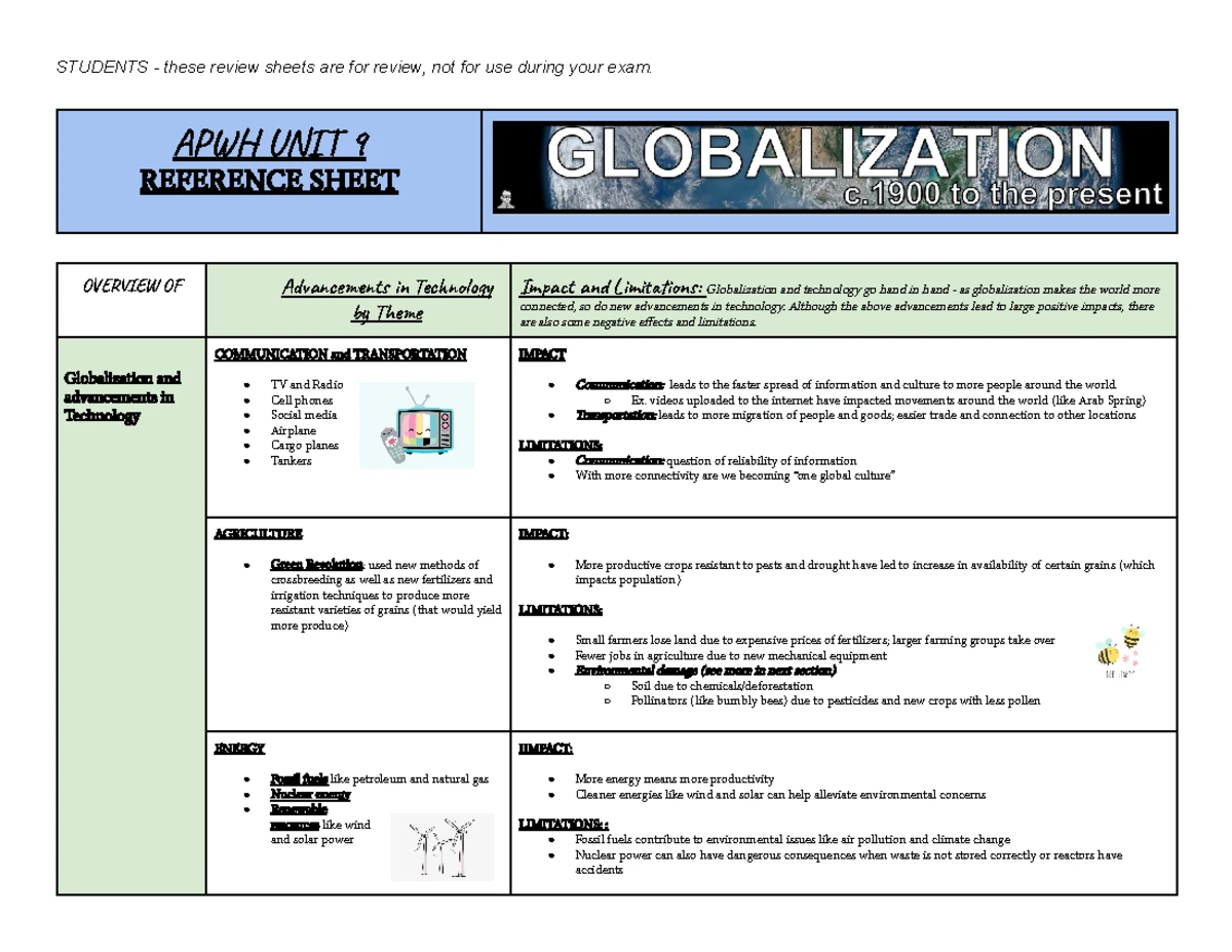 Food Safety and Nutrition Standards - Course Links Overview - Studocu