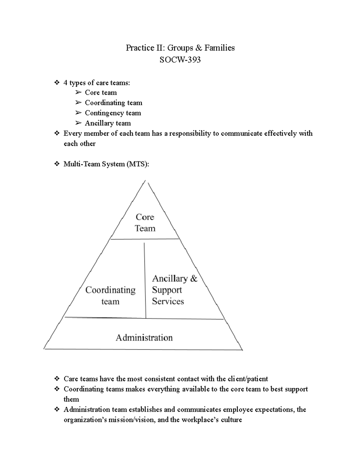 SOCW-393 Notes: Team Stepps Cont. - Practice II: Groups & Families SOCW ...