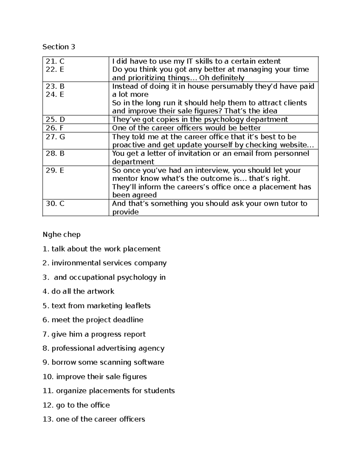 Hw 8-1: Skills Development in Work Placement and Career Management ...