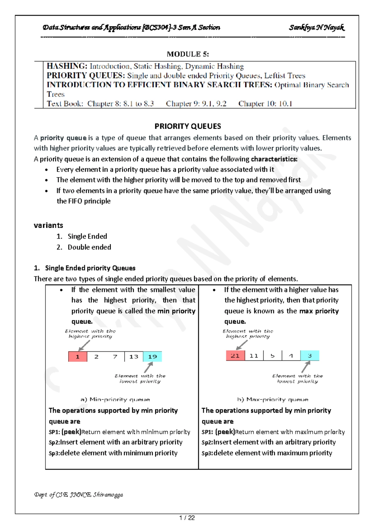 DSA Lab Manual BCSL304 - Practical Programs & Exercises 2022 Scheme - Studocu