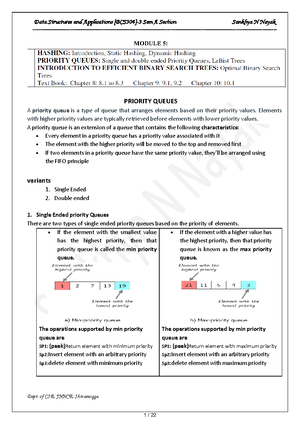 DSA Lab Mannual 2022 Scheme - LABORATORY MANUAL DATA STRUCTURES ...
