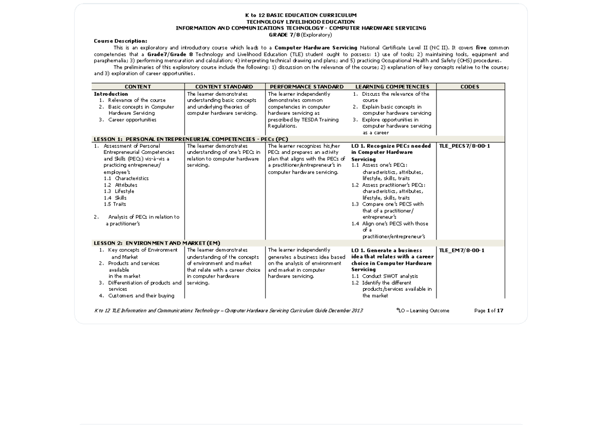 K to 12 TLE ICT Computer Hardware Servicing Curriculum Guide (Grades 7 ...
