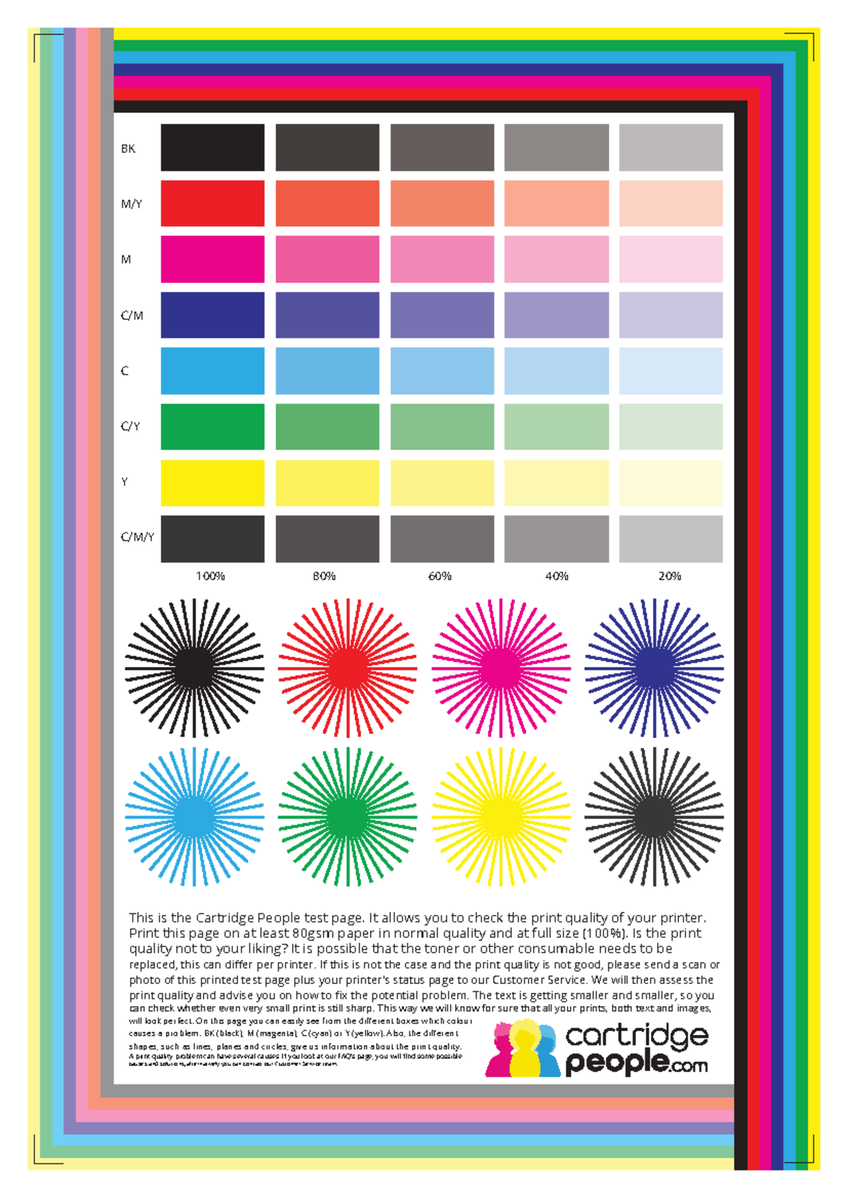 Toner Print Quality Test Page: BK M C Y Evaluation Guide - Studocu