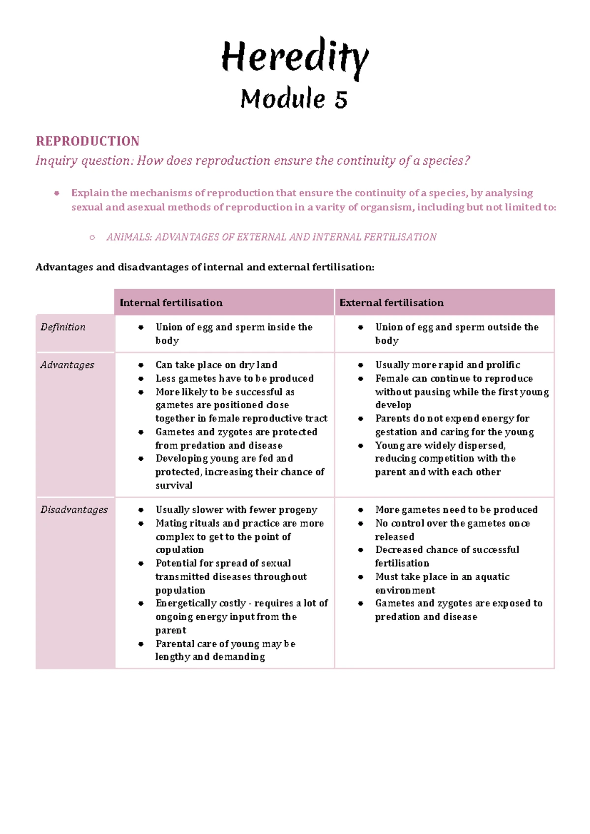 BIO 101 Module 5: Heredity & Reproduction - Mechanisms & Continuity of ...