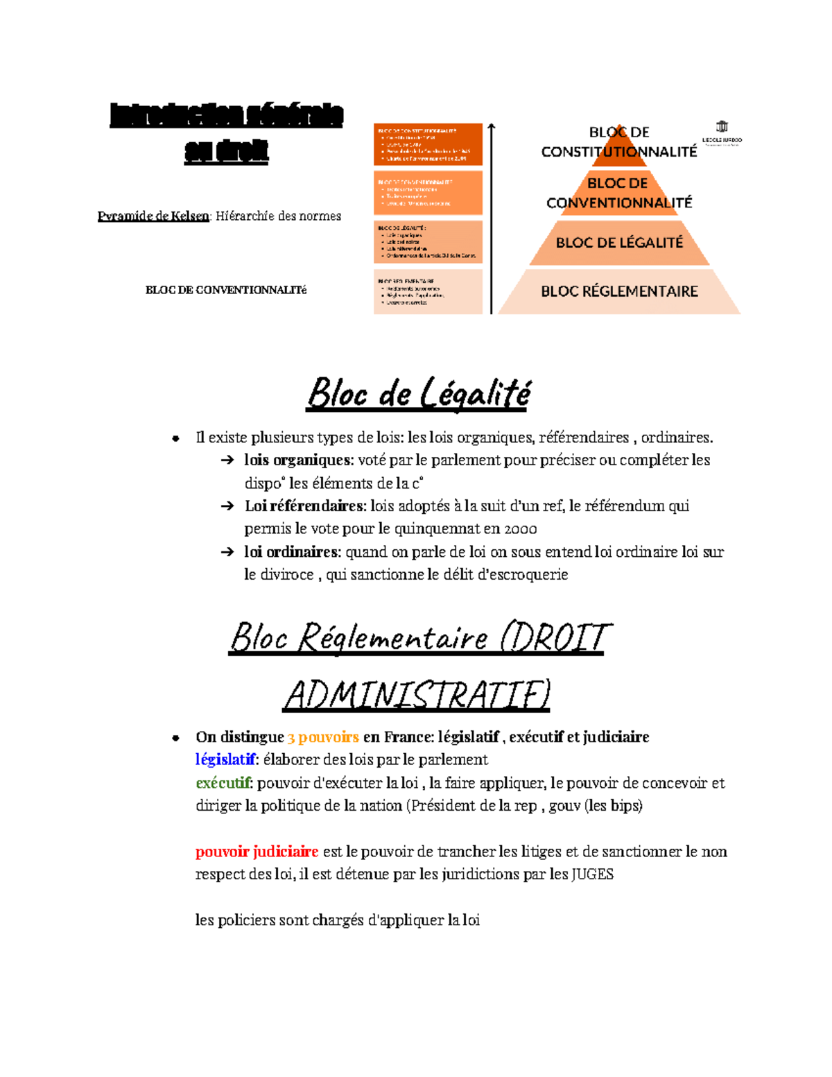 DU3R - Introduction Générale au Droit: Pyramide de Kelsen et Normes ...
