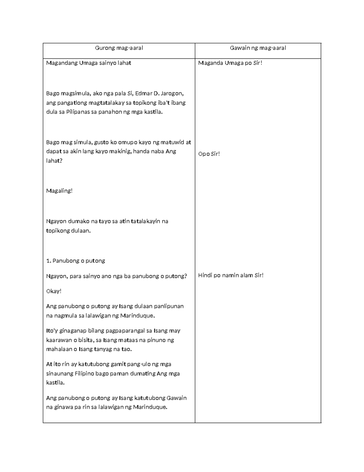 Lesson plan 88 - Summary BSED Filipino - Gurong mag-aaral Gawain ng mag ...