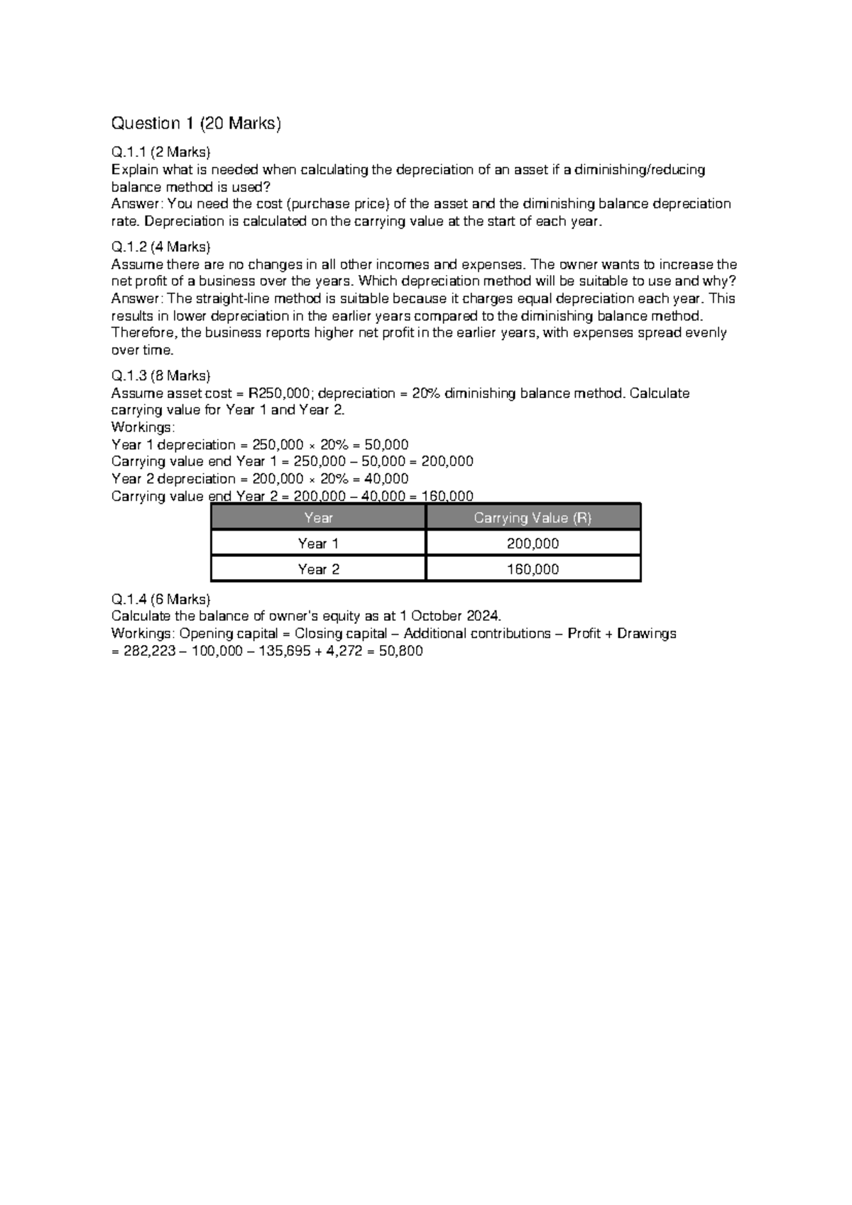Accounting Assignment: Depreciation Methods & Calculations (ACC101) - Studocu