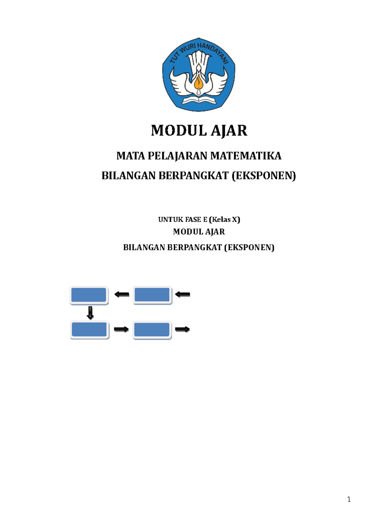 Modul Ajar Matematika Kelas X: Bilangan Berpangkat (Eksponen) - Studocu