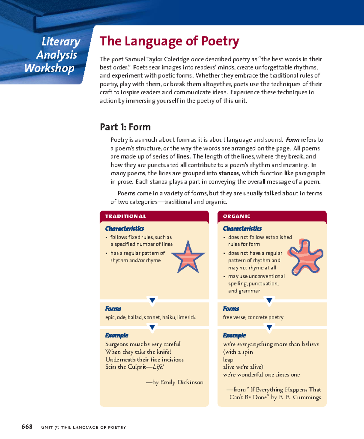 Literary Analysis Workshop: Language of Poetry (ENG 101) - Studocu