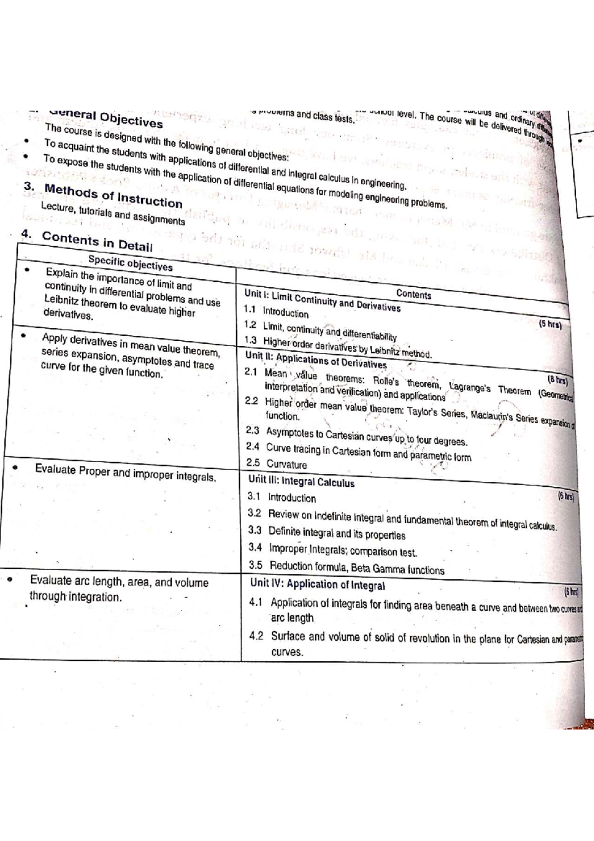 Calculus I Math101 Lecture Notes Limits Continuity Derivatives